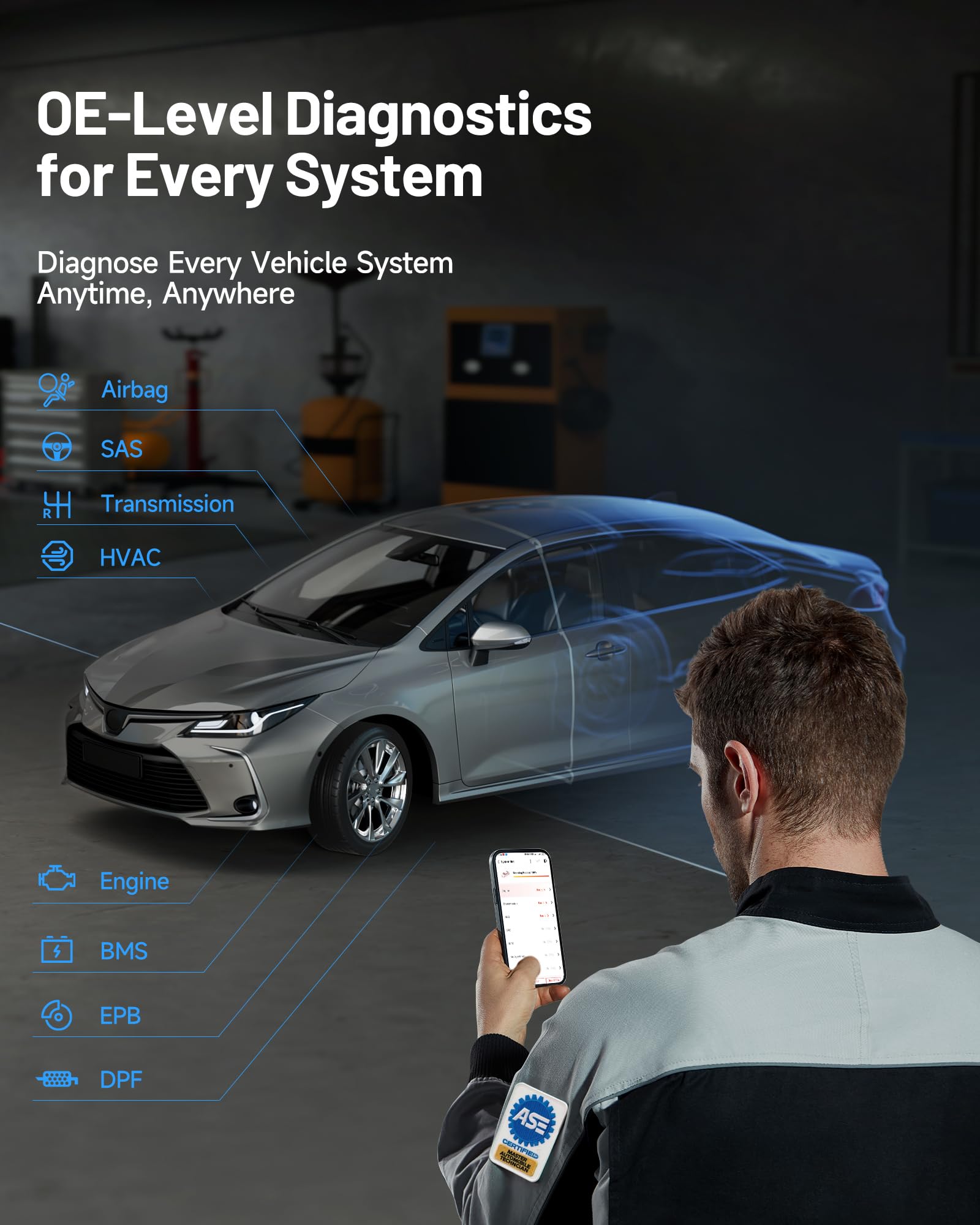 Snapklik.com : Topscan Master OBD2 Scanner Bluetooth, 2025 Wireless ...