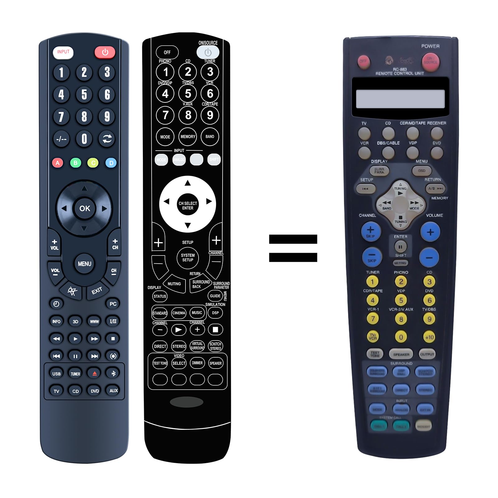 Amazon.com: ZWP RC-883 Remote Control for Denon Receiver, Replacement ...