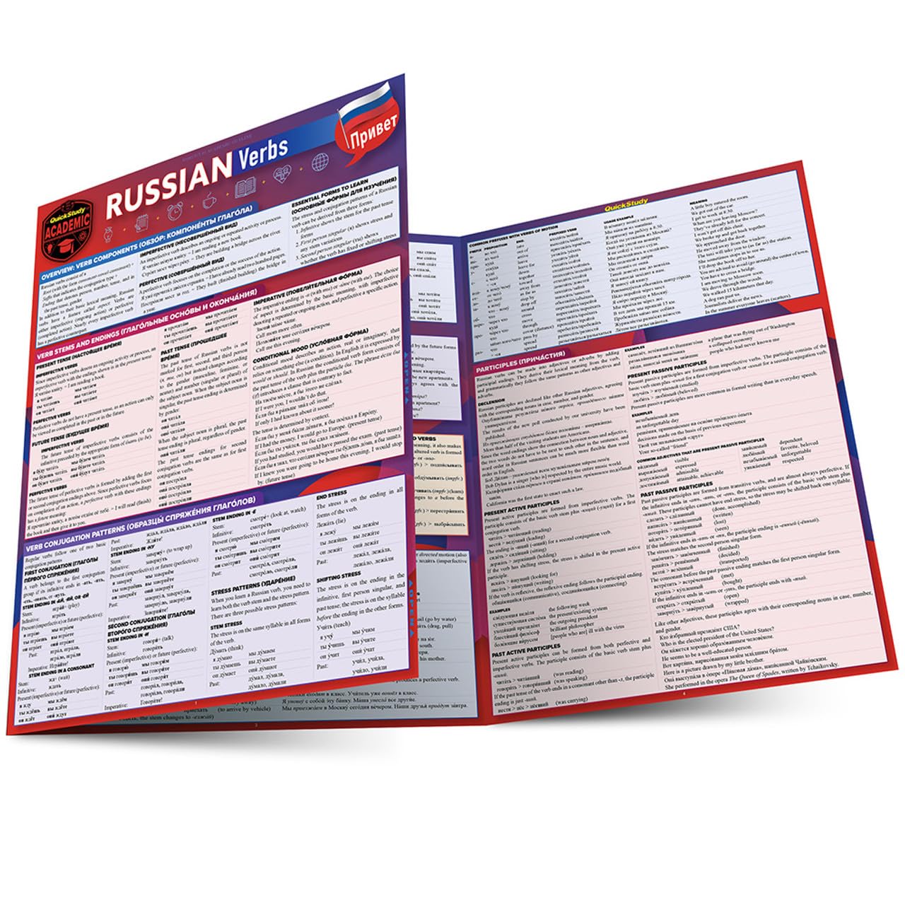 Russian Verbs A Quickstudy Laminated Reference Guide Amazon Co Uk