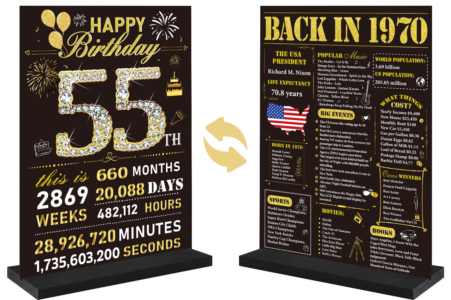 Amazon.com: 55th Birthday Decorations for Men Women - Elomy Black Gold ...