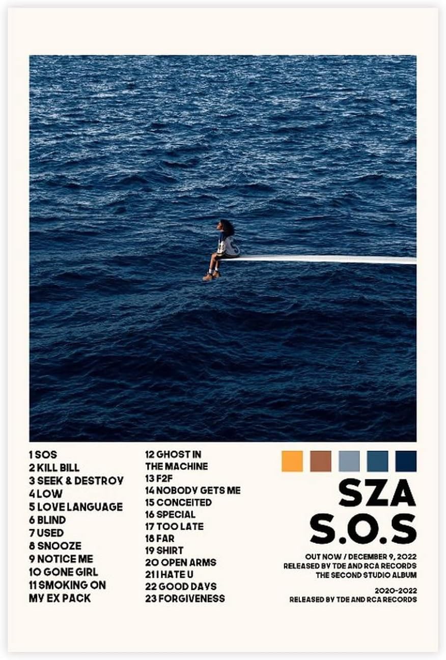Amazon.com: SZA Poster SOS Poster SZA Tracklist Album Cover Poster ...