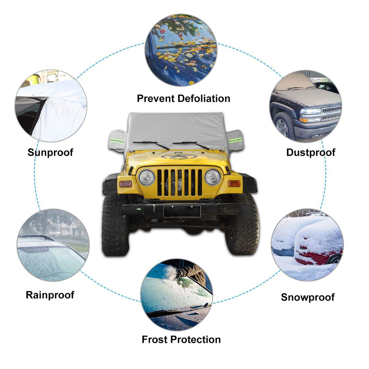 Snapklik.com : For Jeep Car Cover Weatherproof Car Cover Protect From ...