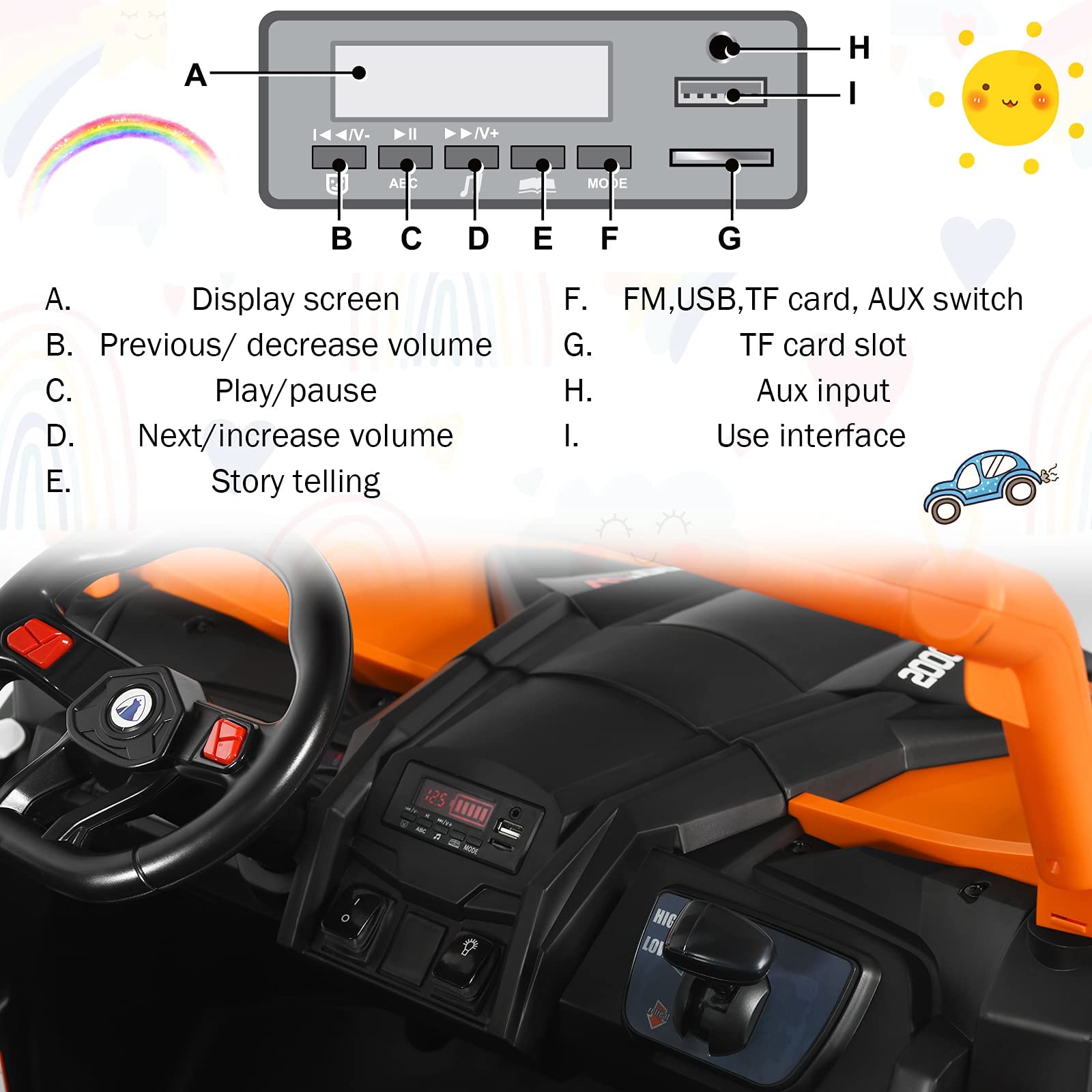 Buy Costzon 2-Seater Ride on Truck, 12V Battery Powered UTV w/Remote ...