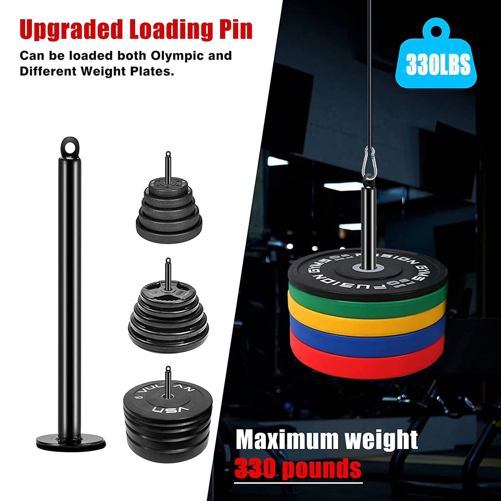 Snapklik.com : Taeku LAT Pulley System For Home Gym Strength Training ...