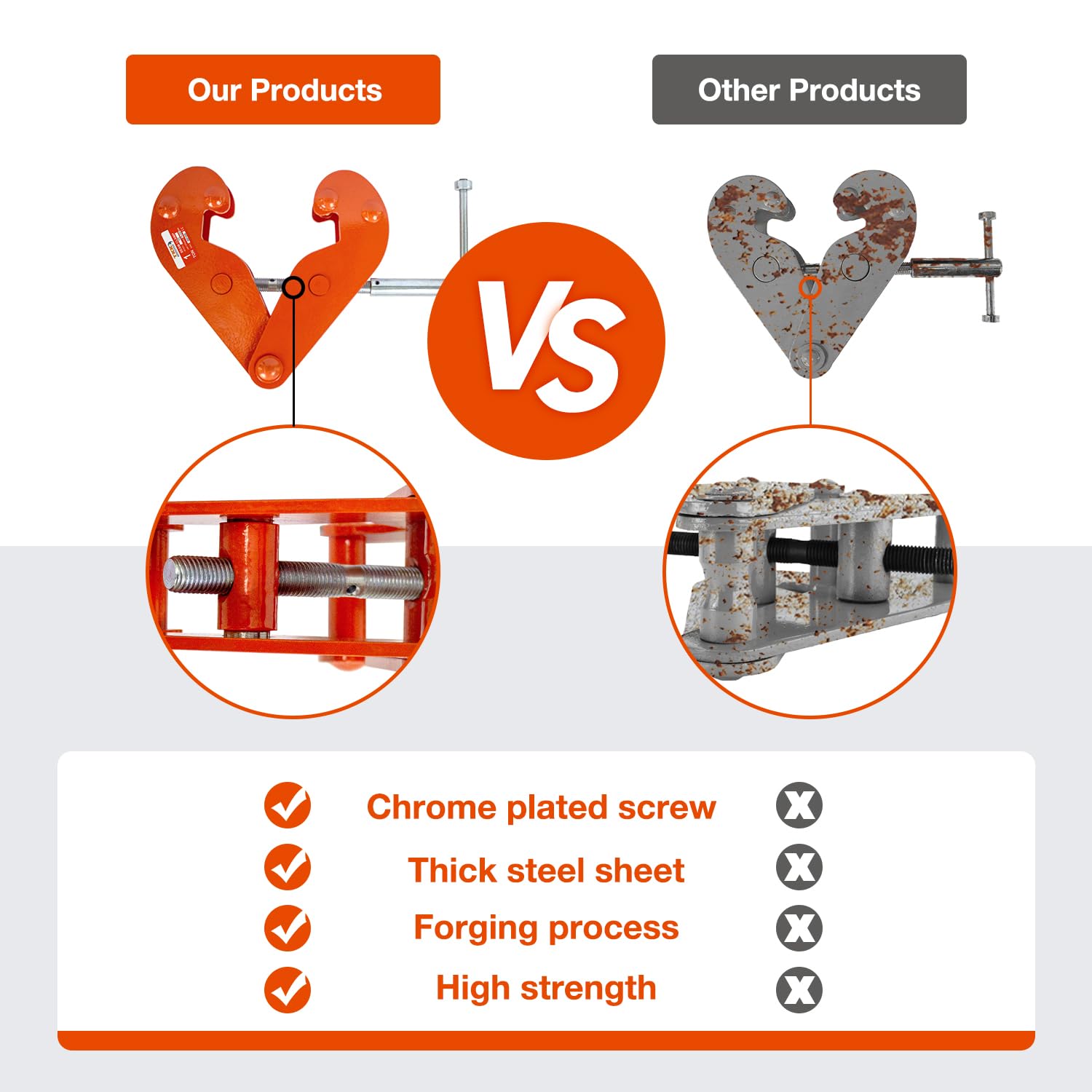 Snapklik.com : TKK Beam Lifting Clamp 2200Lbs/1Ton Load Capacity Beam ...