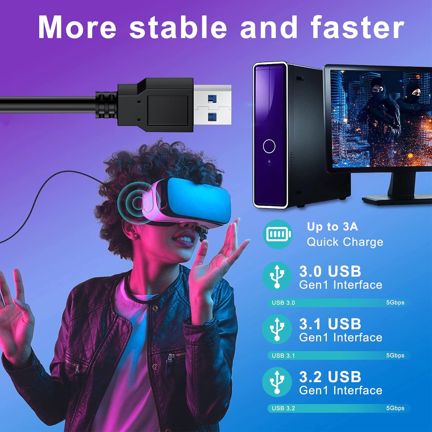 KUNCAN Oculus Quest 2 Link Cable – 5M USB A to C 90 Degree Fast ...