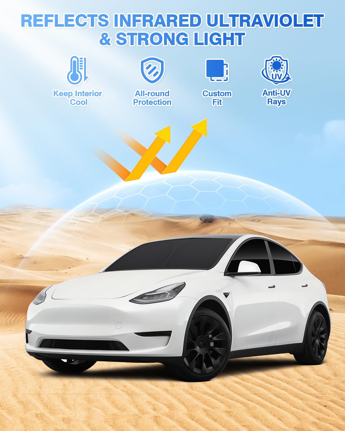 Snapklik.com : Canvcle Windshield Sun Shade For Tesla Model Y 2020-2024 ...