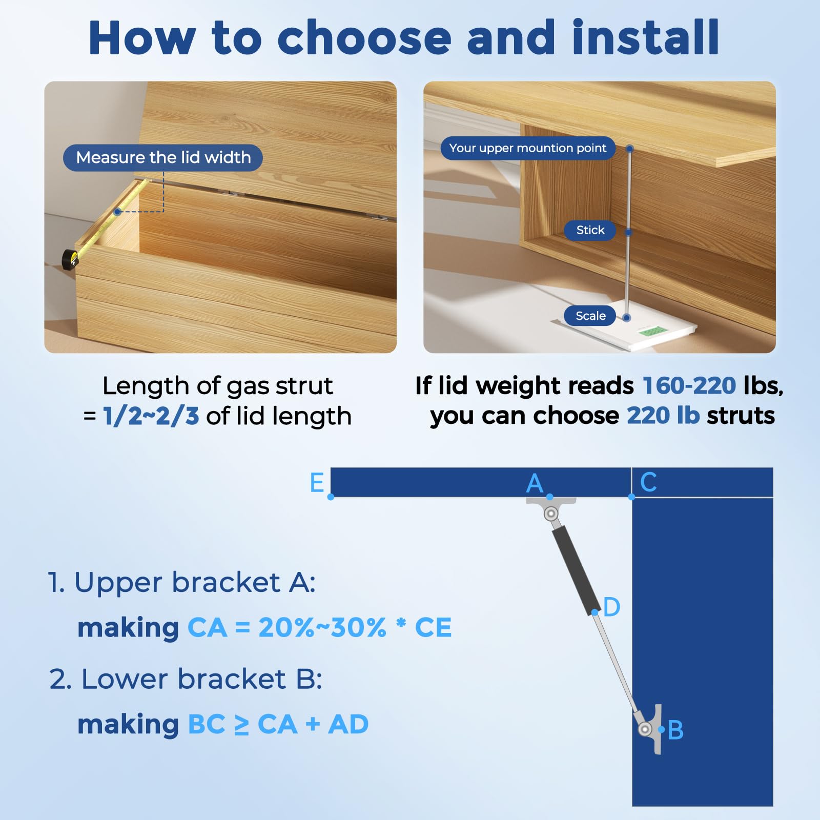 ARANA 25 inch 200 LB Gas Prop Struts Shocks with L Mounting Brackets, 2 ...