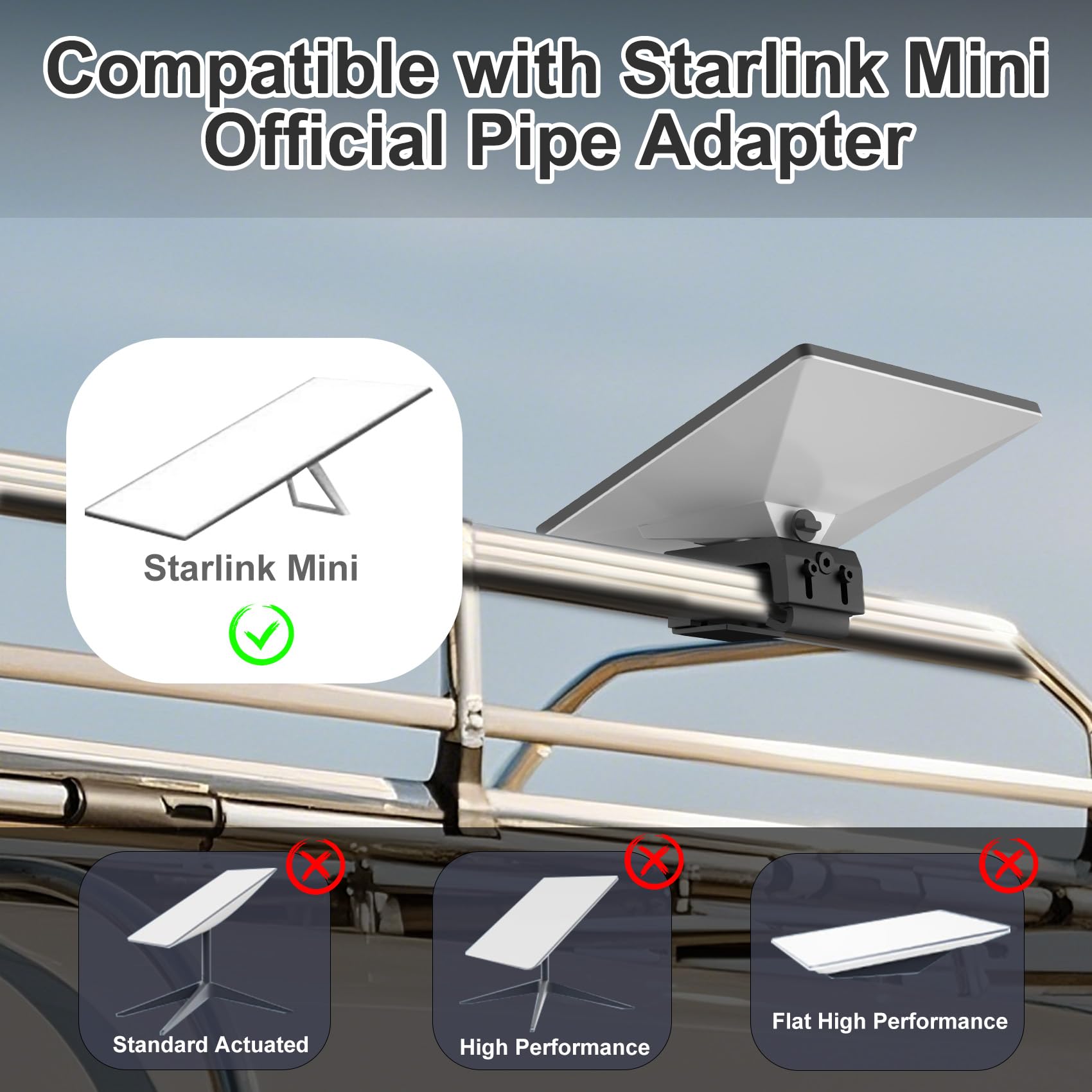 Snapklik.com : Starlink Mini Mount, Starlink Mini Rv Ladder Mount ...