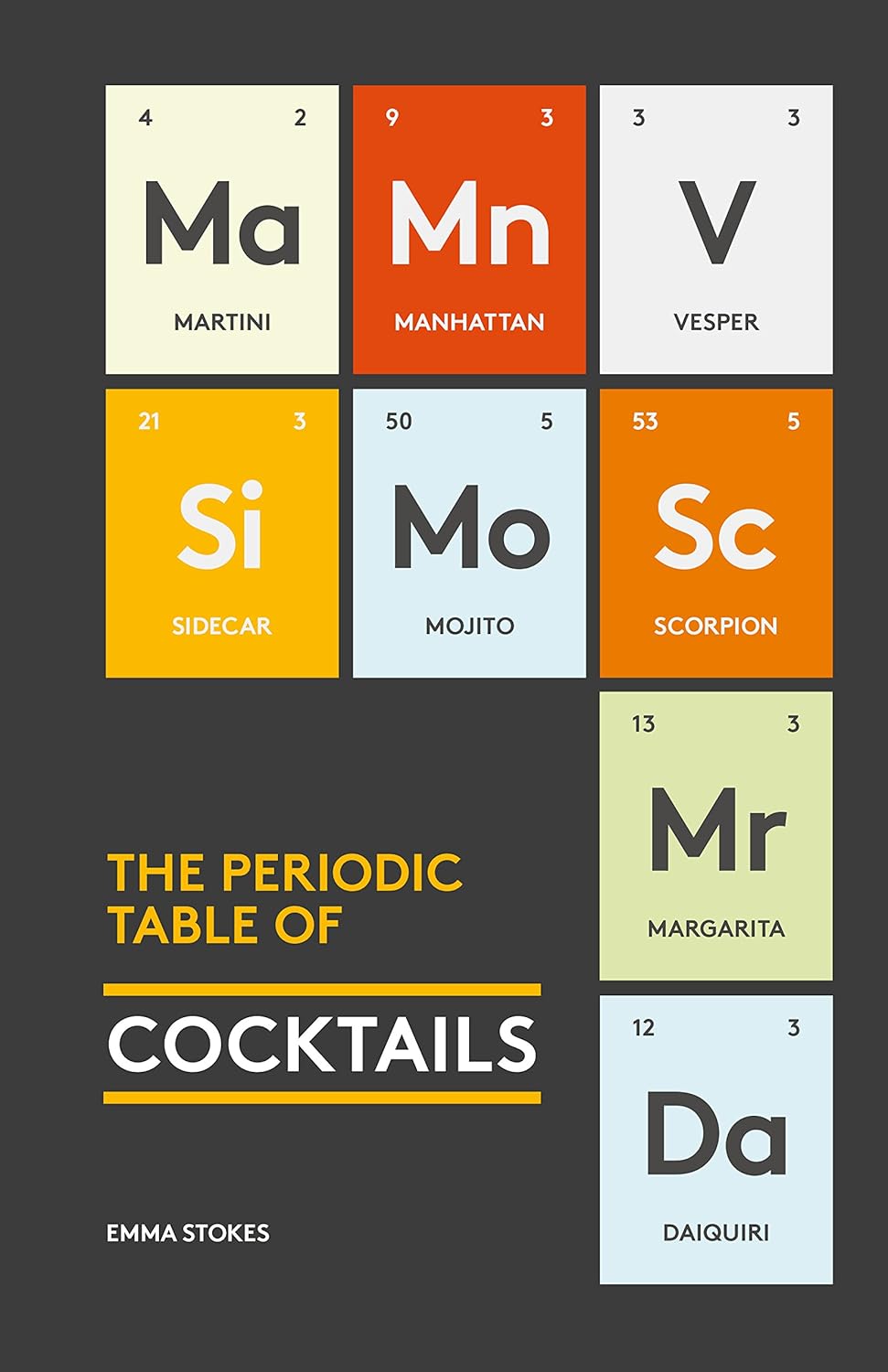 Amazon.com: The Periodic Table of Cocktails eBook : Stokes, Emma ...