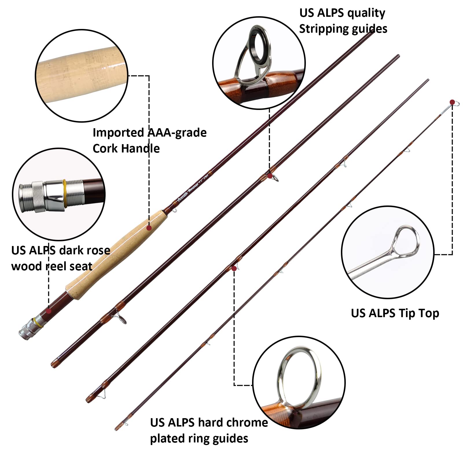 Aventik Heritage Fly Fishing Rod - American Quality and Simplicity - 4 ...