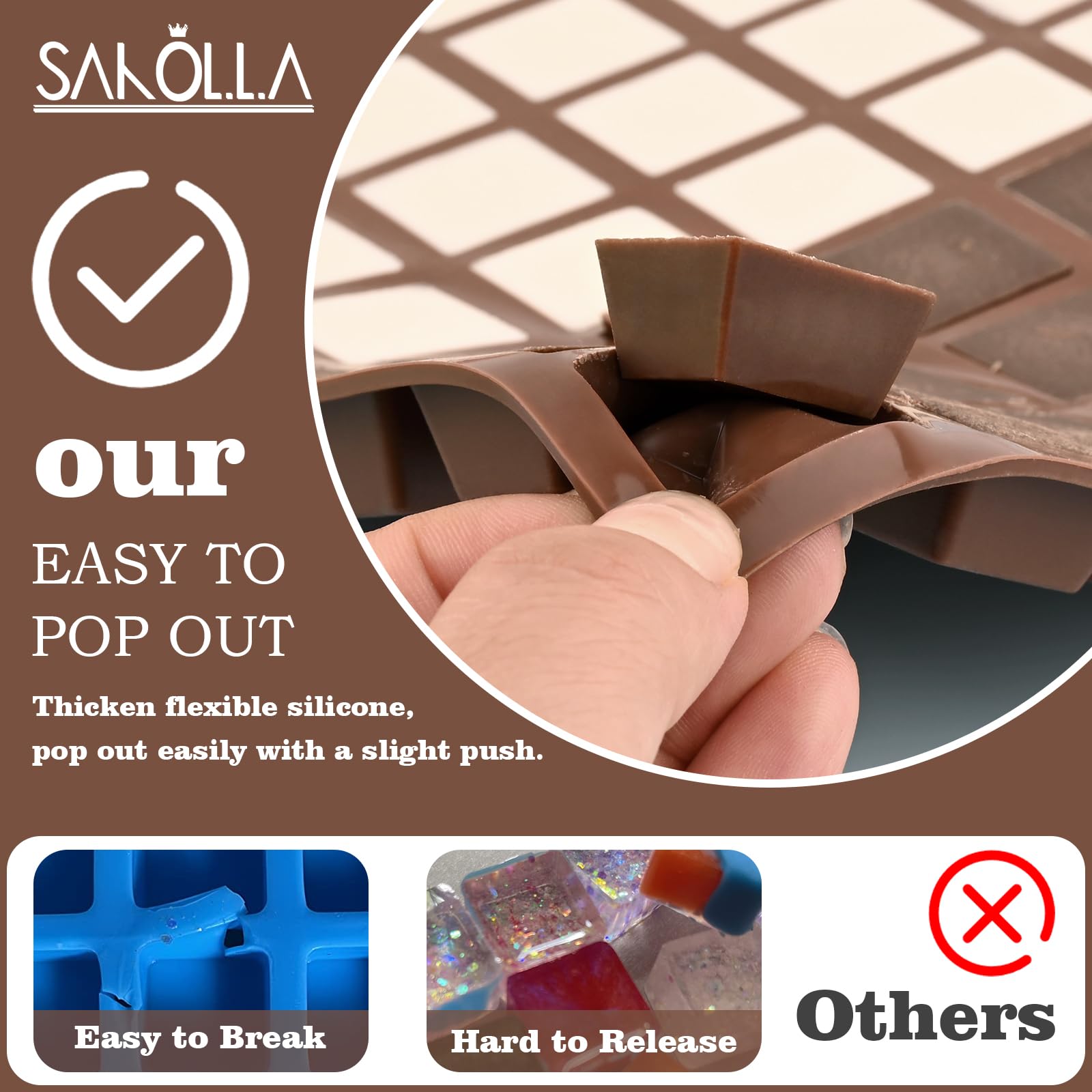 Snapklik.com : Sakolla 2 Pack Square Chocolate Molds, 72 Cavities ...
