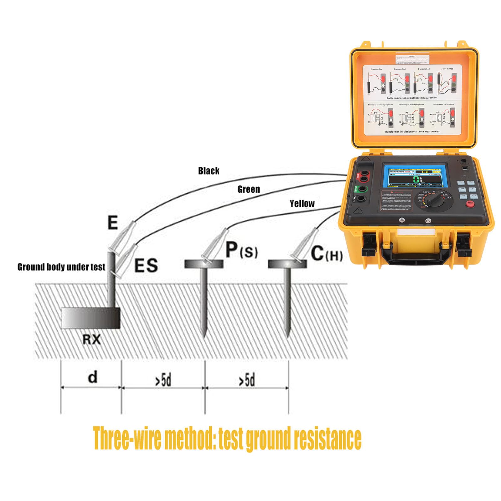 Digital Insulation Tester VAD78 LEAGY VAD78 Insulation Resistance ...