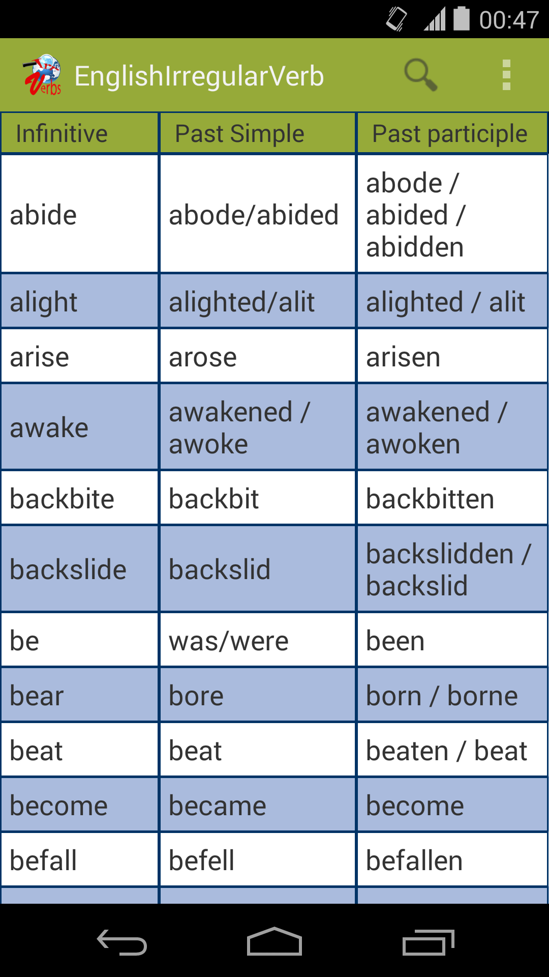 English Irregular Verbs:Amazon.de:Appstore for Android