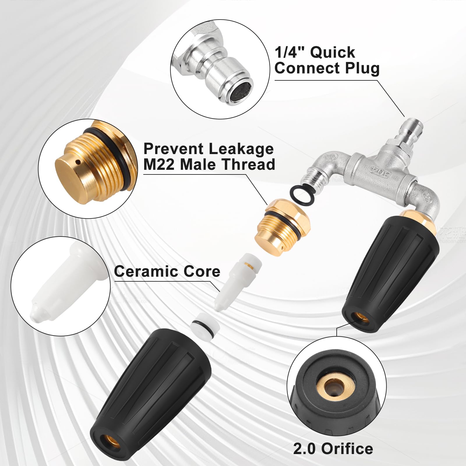 Snapklik.com : OneBom Dual Turbo Nozzle Pressure Washer, Max.4000PSI ...