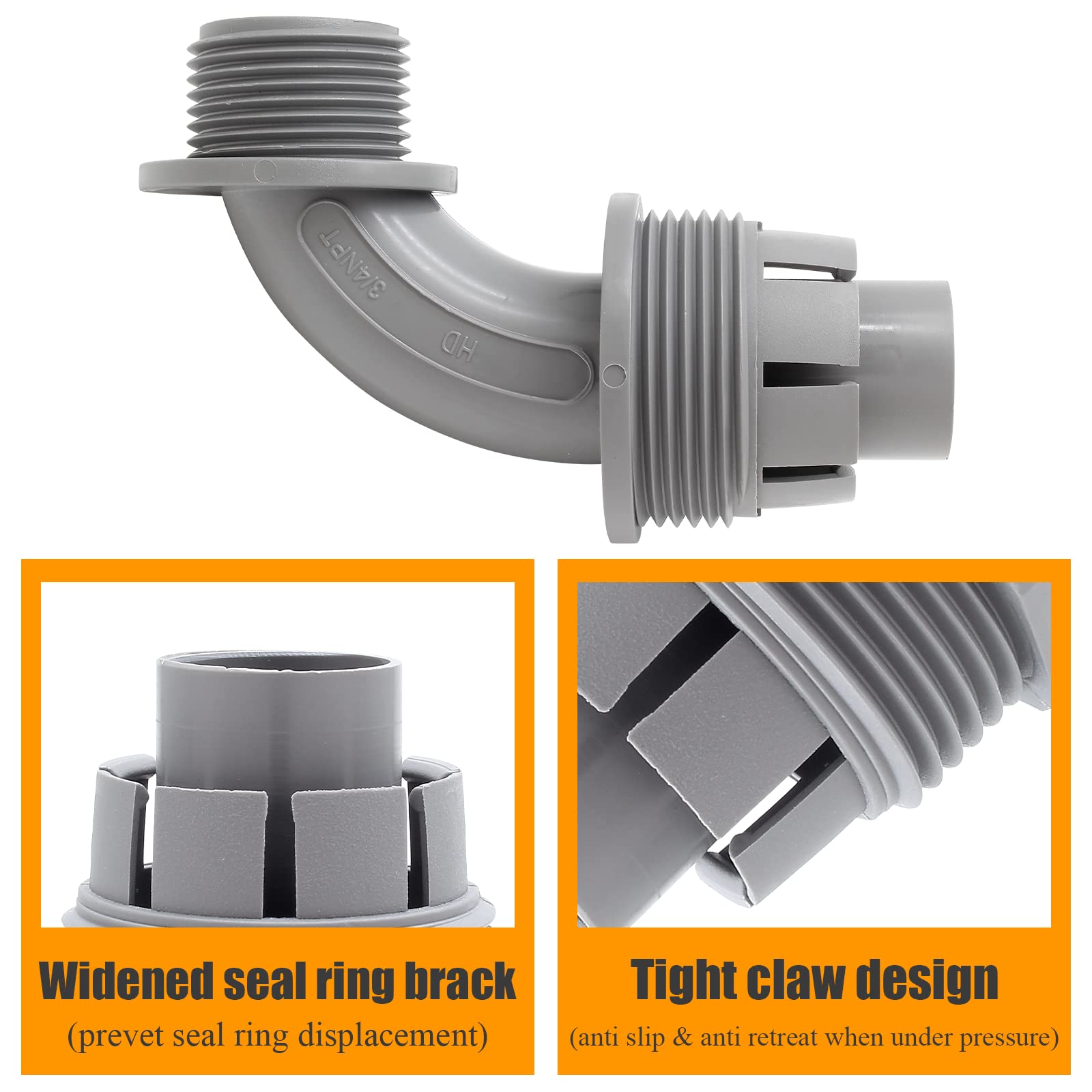 Snapklik.com : LifCratms 2Pcs 1" NPT Electrical Conduit Connector Fittings
