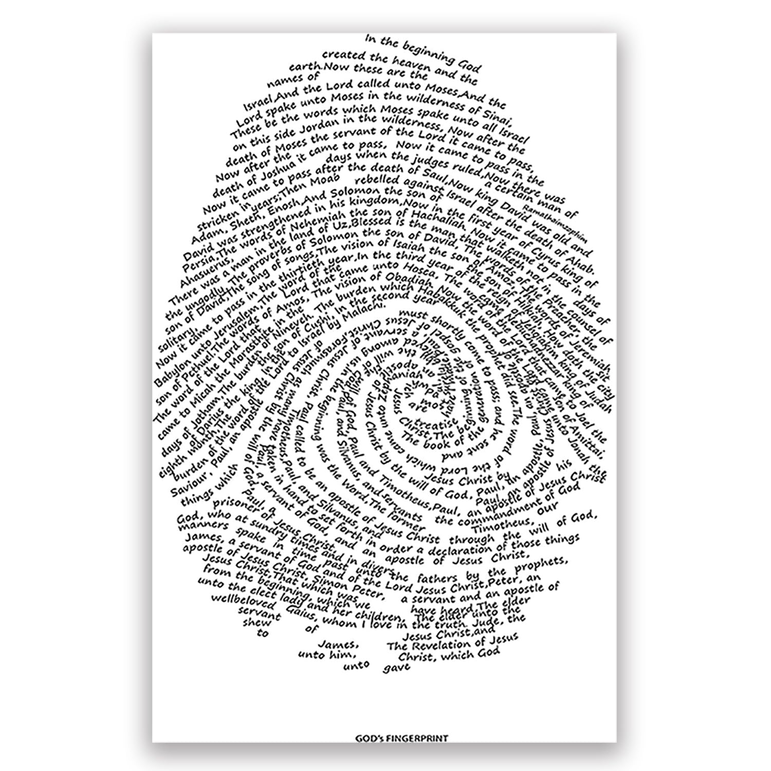 Amazon.com: Gods Fingerprint Artwork - Christian Scripture Bible Verse ...