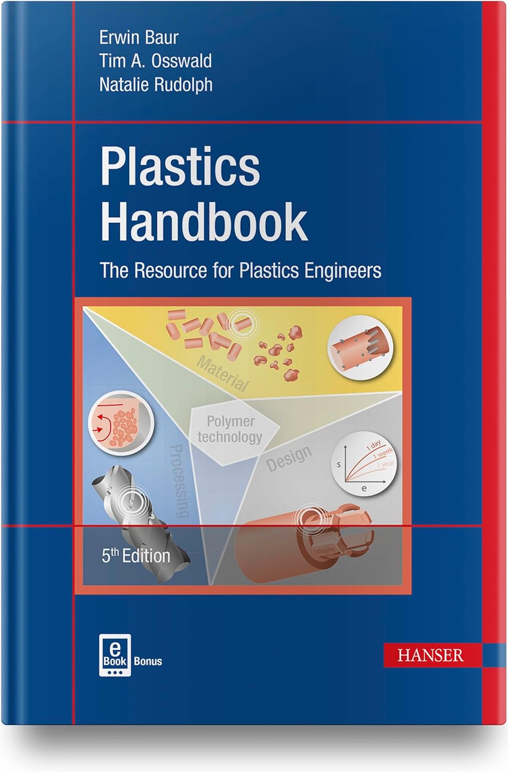 Plastics Handbook 5E: The Resource for Plastics Engineers: Osswald, Tim ...