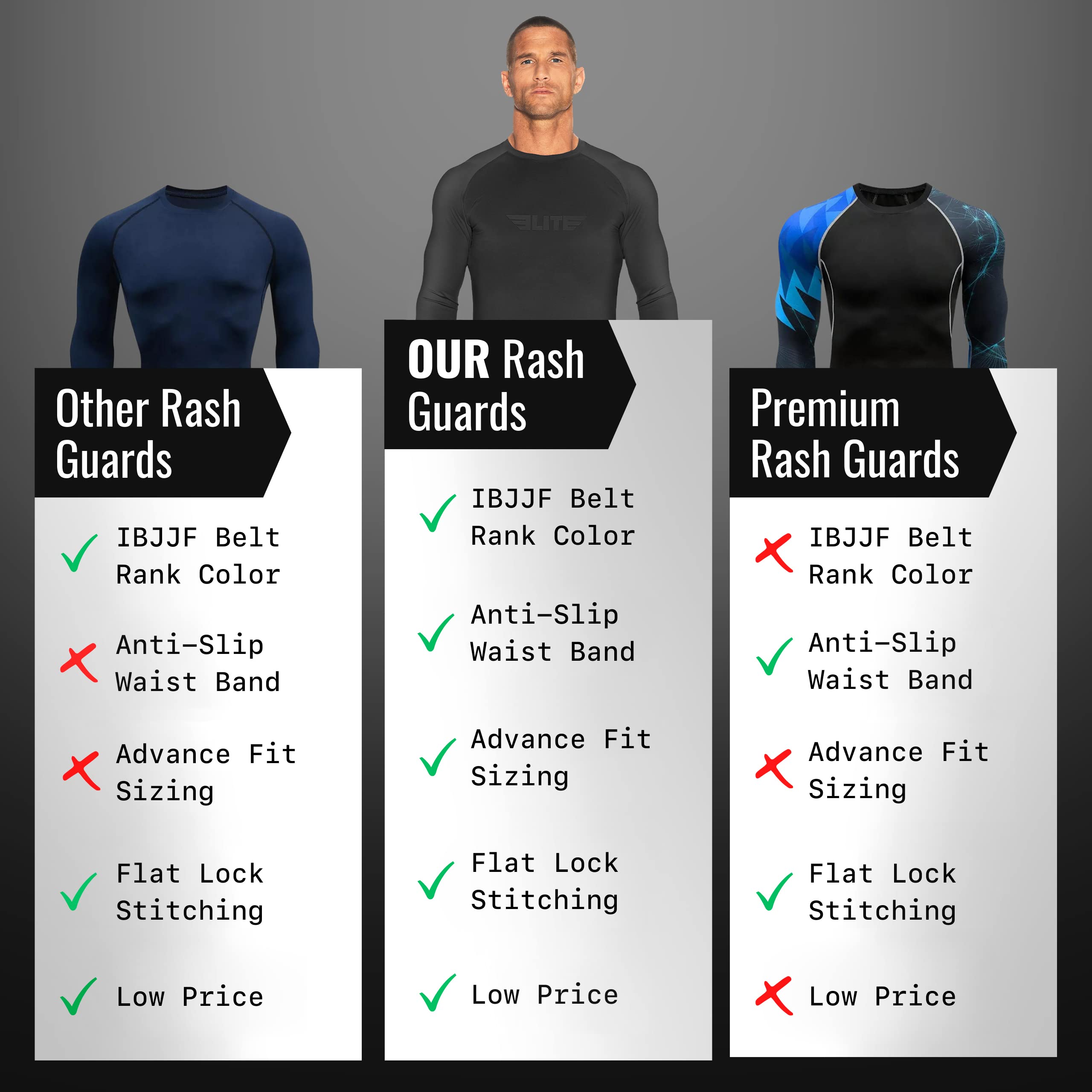 Snapklik.com : Elite Sports New Item Full Long Sleeve Compression, MMA ...