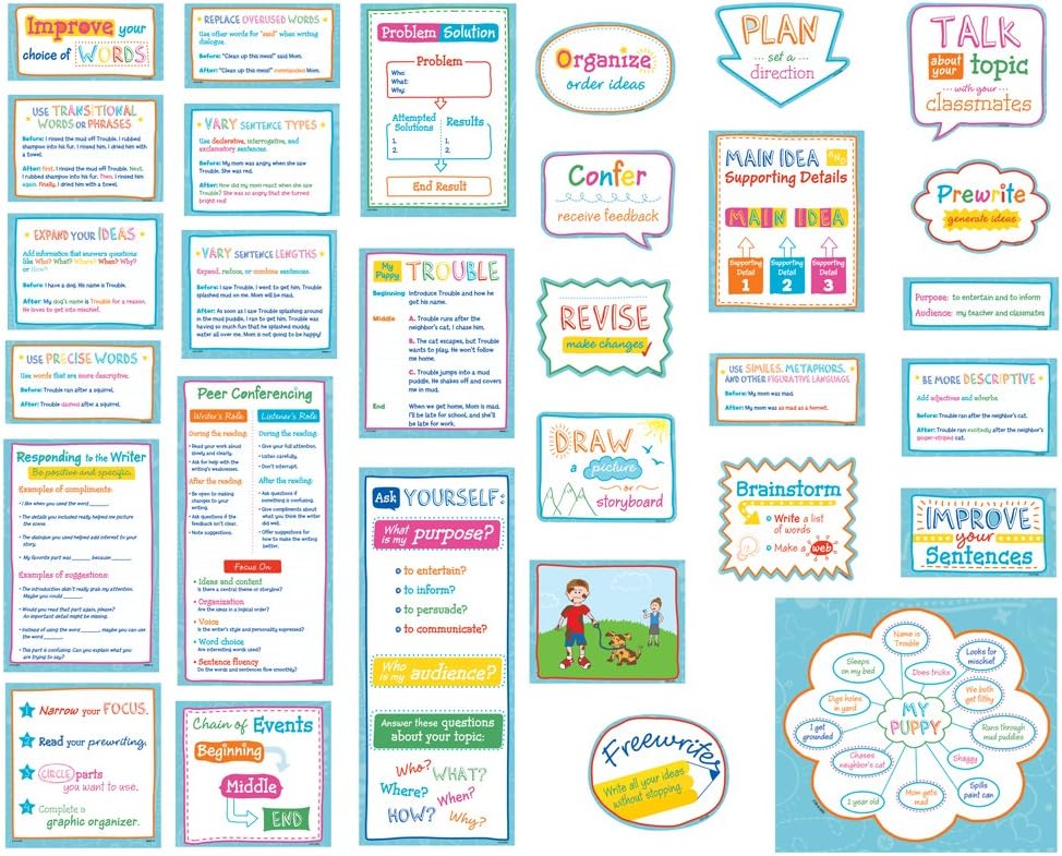 Amazon.com : Creative Teaching Press Become a Better Writer Mini ...