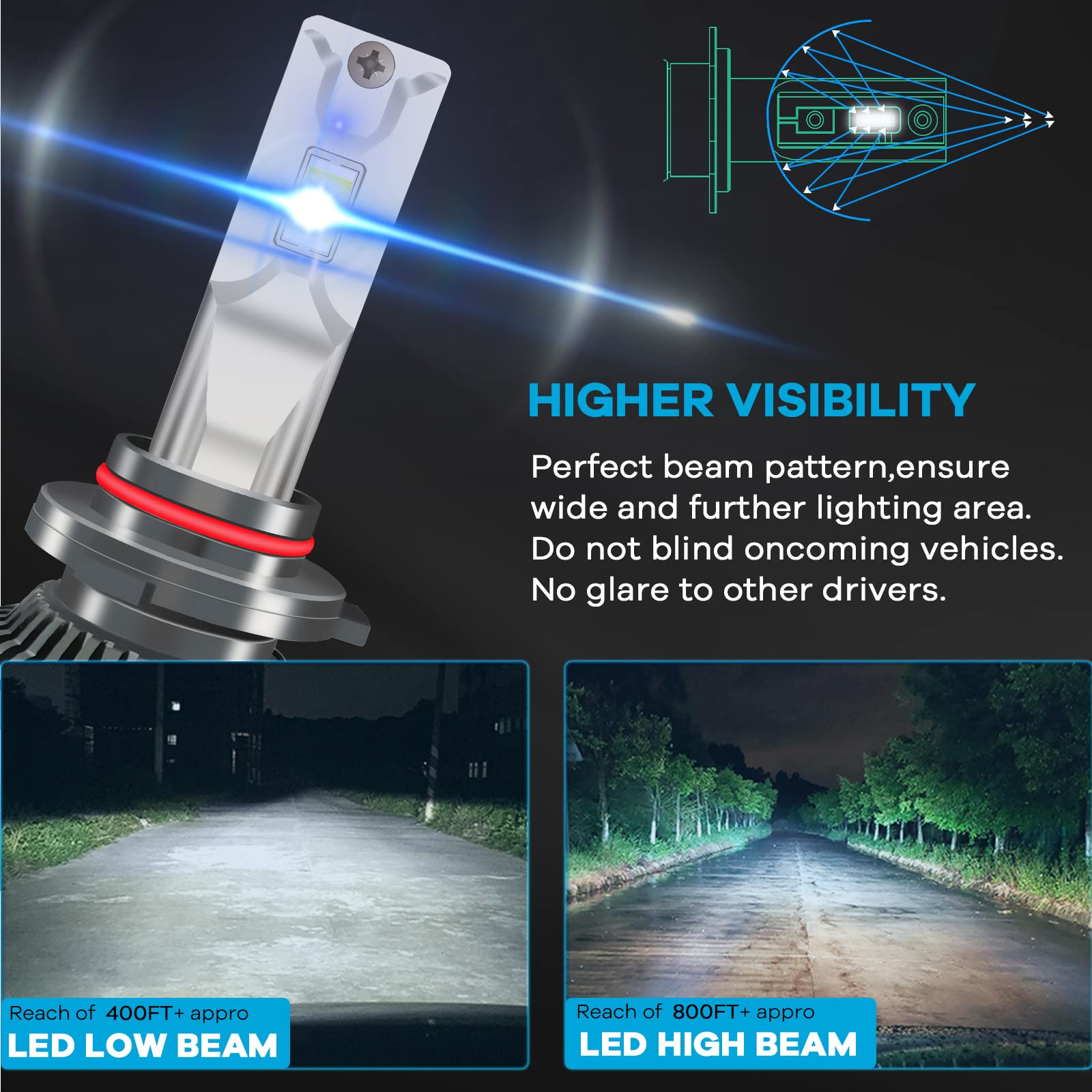 プレオのDIY・LEDバルブ・H4からIH01・ih01に関するカスタム事例｜車のカスタム情報はCARTUNE, 49% OFF