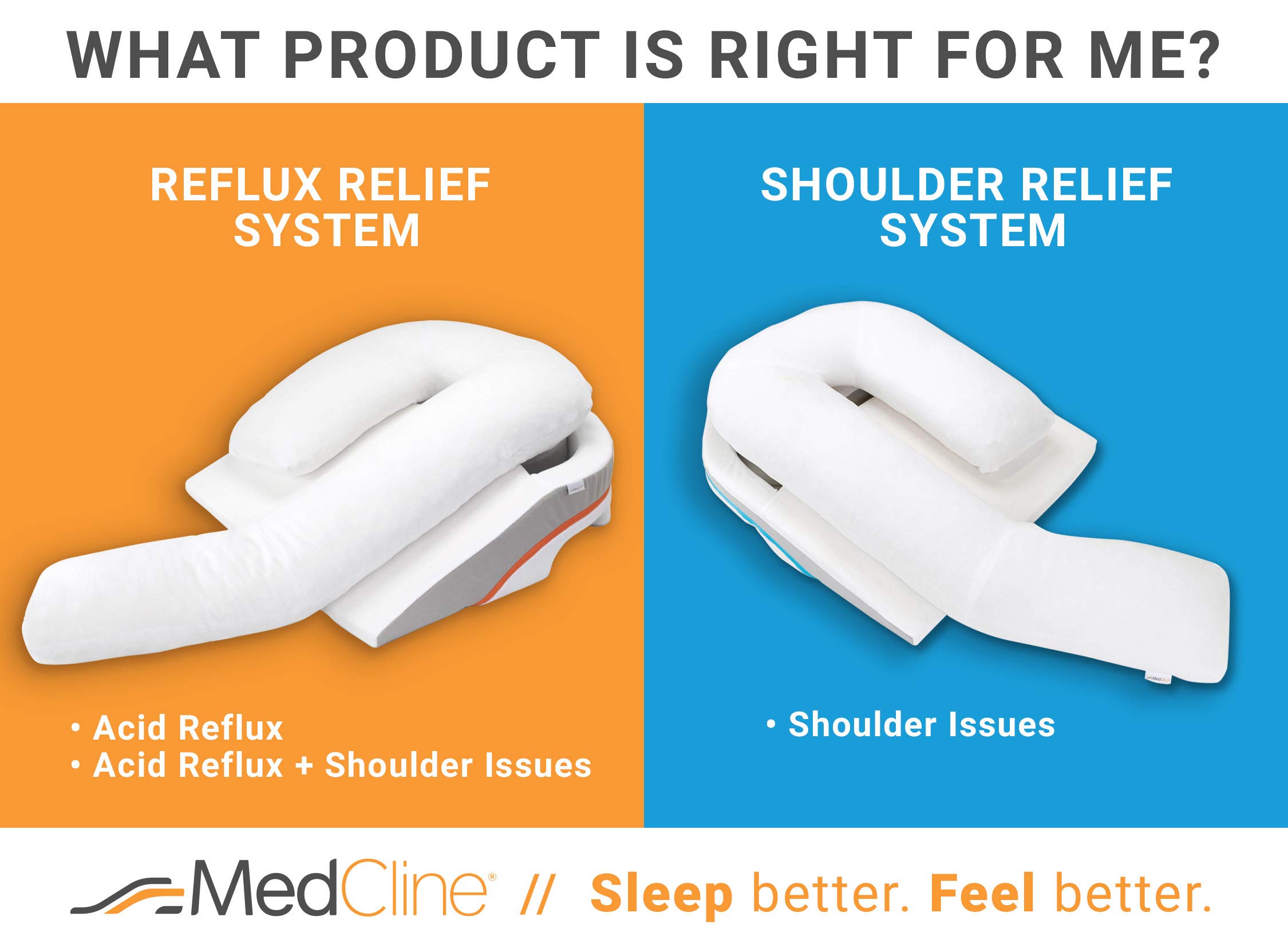 MedCline Acid Reflux and GERD Relief Bed Wedge and Body Pillow System ...