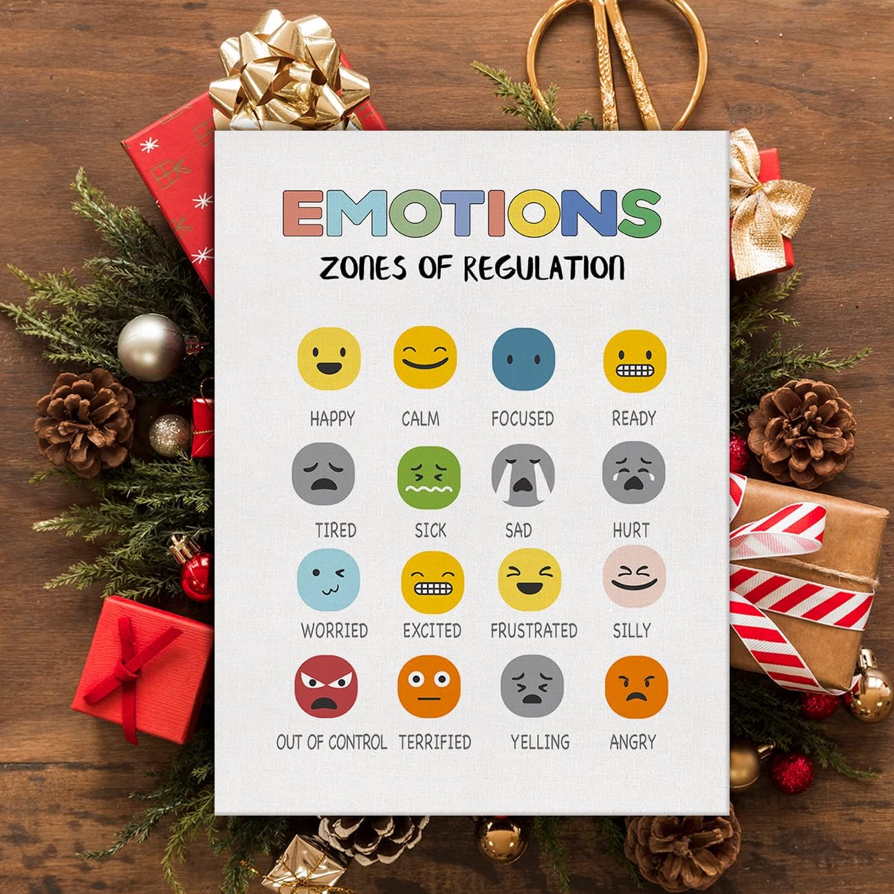 Póster de pared positiva sobre lienzo de salud mental con emociones en ...