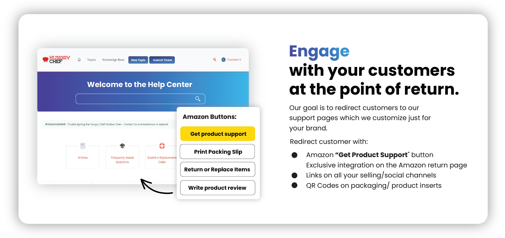 Amazon amazon