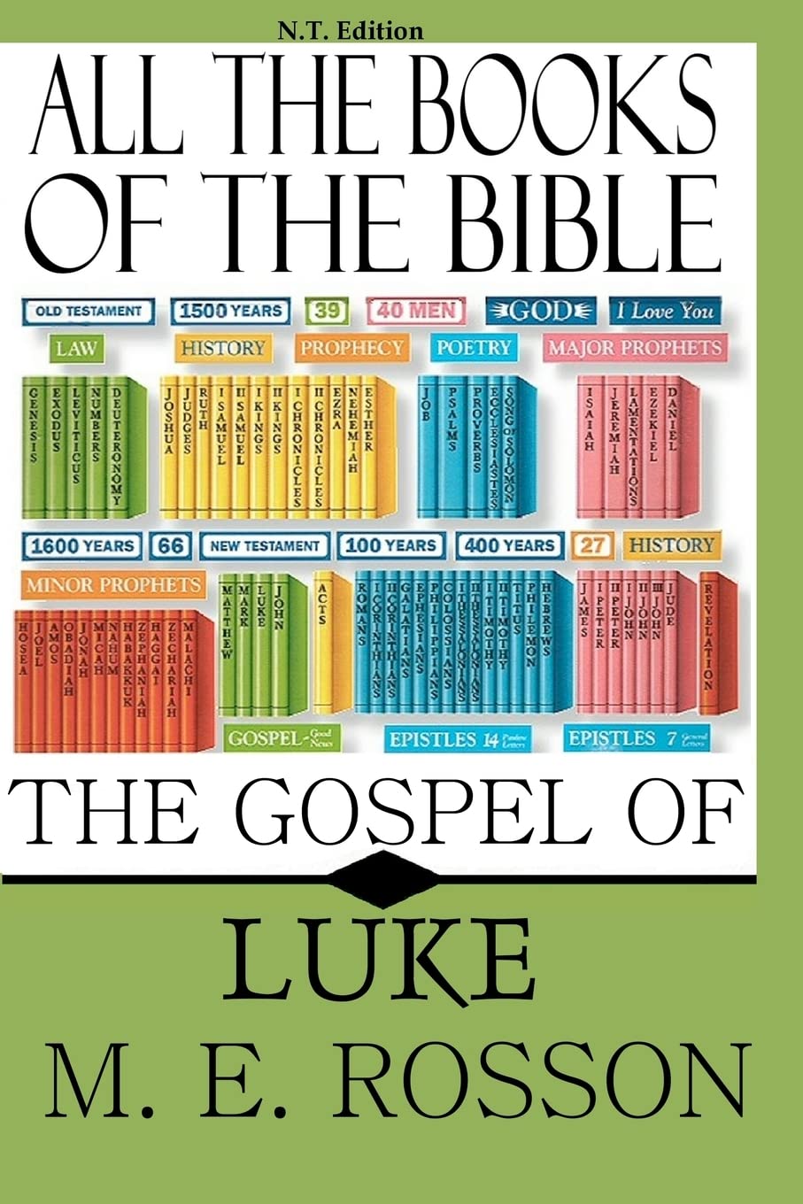 All the Books of the Bible: The Gospel of Luke-Chapters 1-11: M. E ...