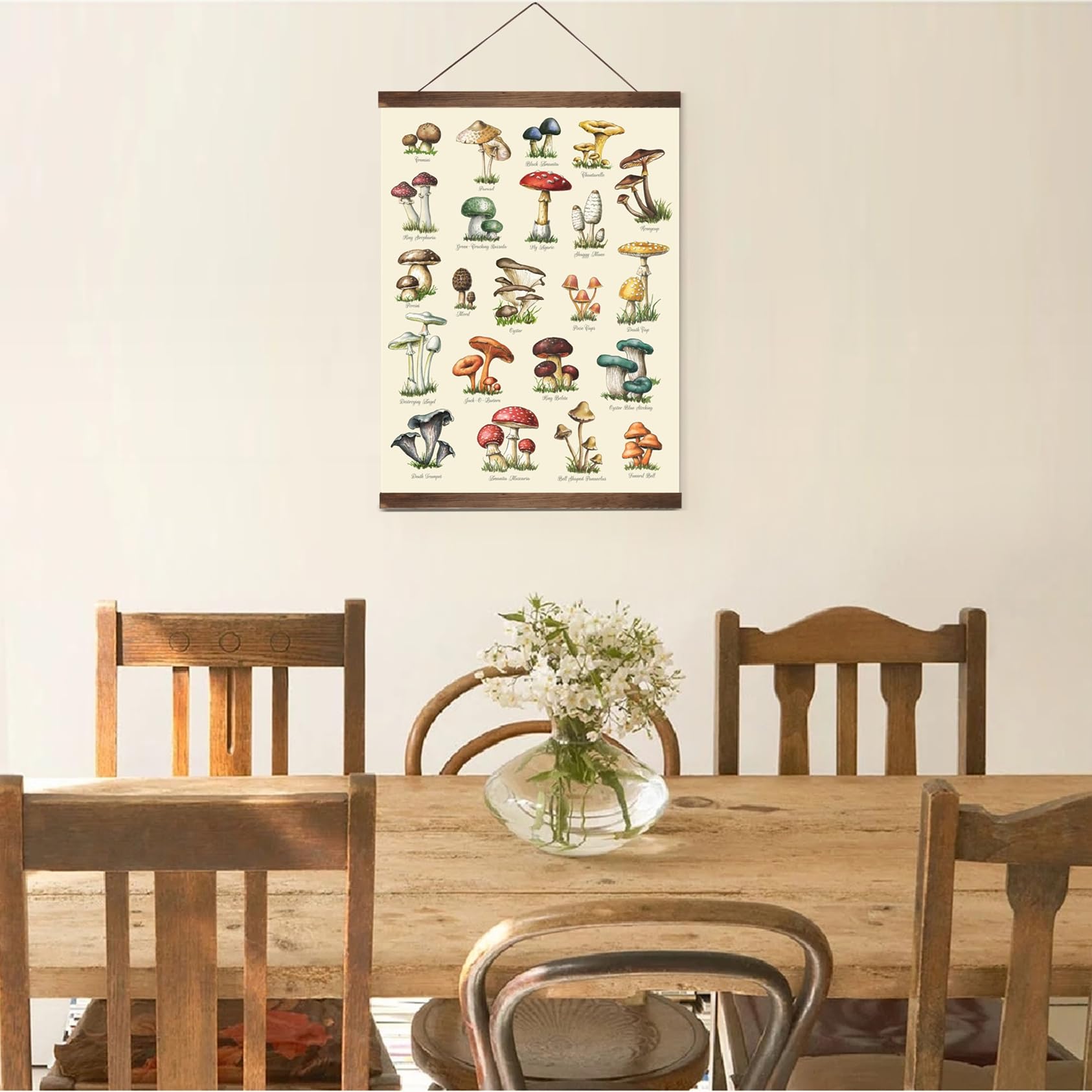 Snapklik.com : Vintage Mushroom Posters Wall Art Decor, Plant Posters ...