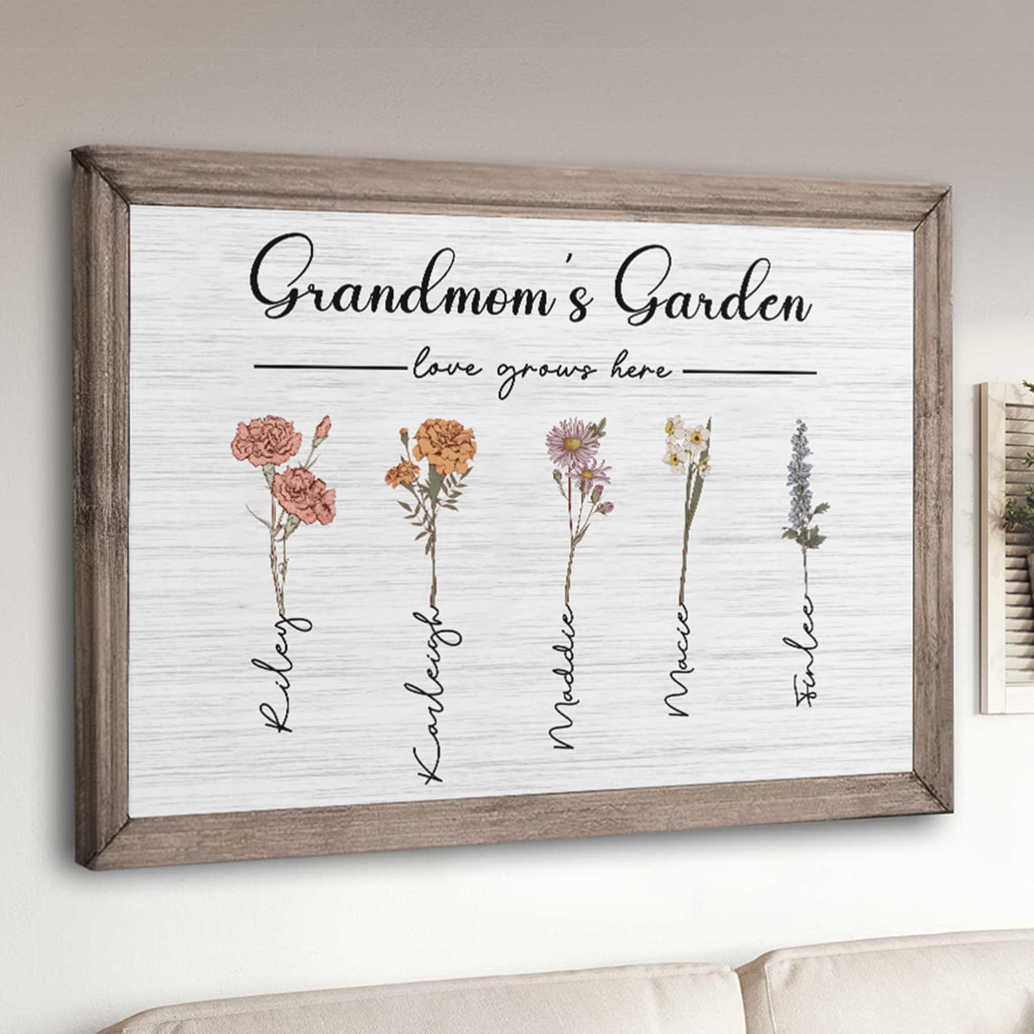 Amazon.com: SHAANT Personalized Mothers Day Gift Canvas for Mom Grandma ...