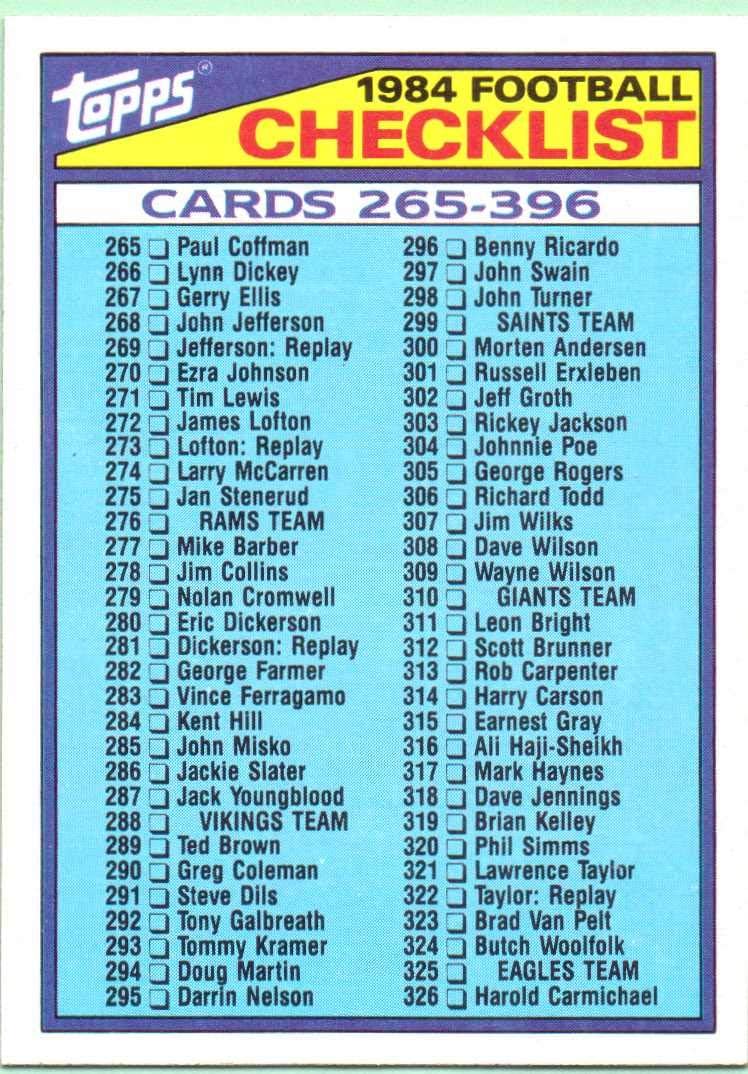Amazon.com: 1984 Topps Football Checklist 265-396 Football Card #396 ...