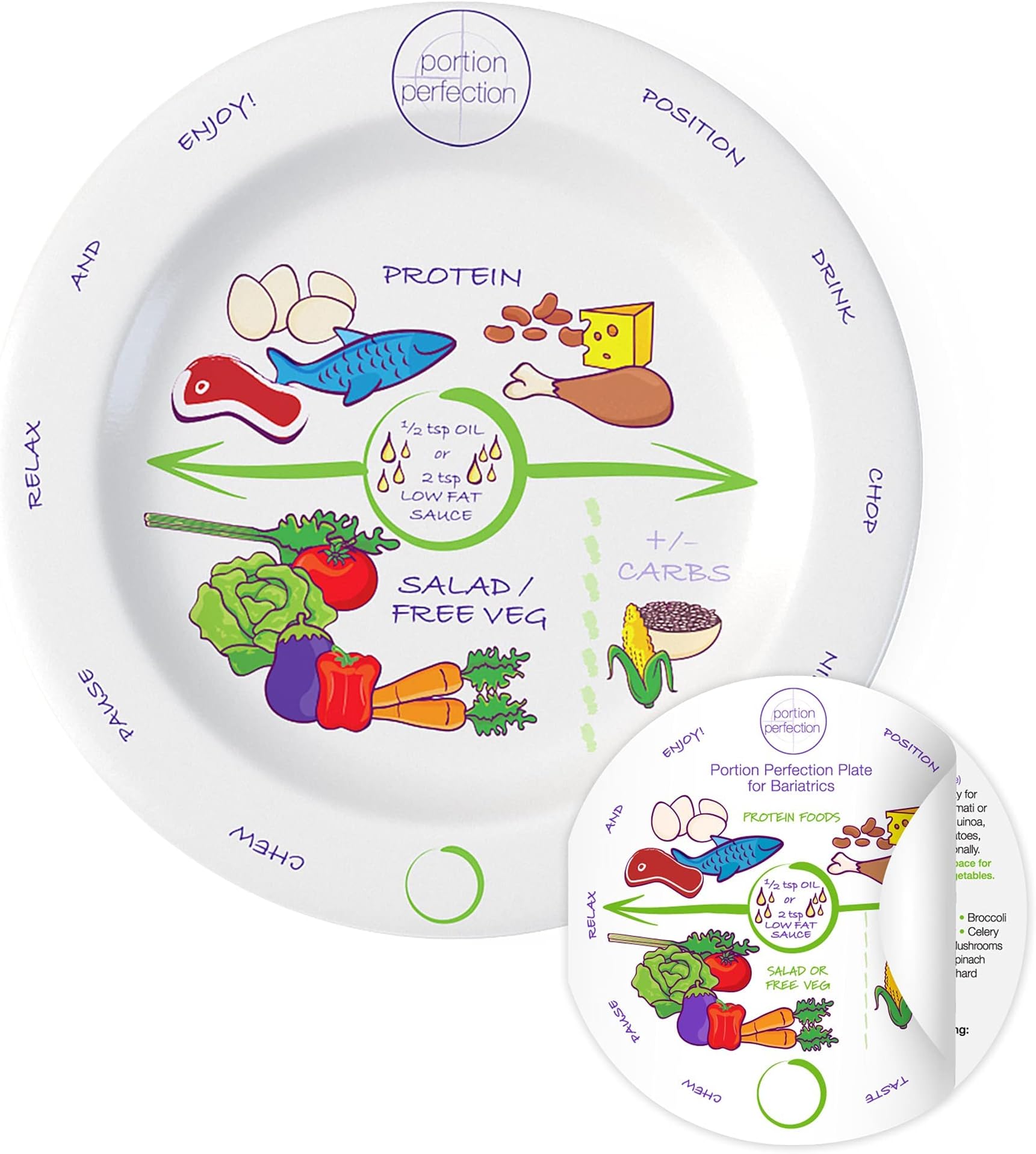 Portion Perfection - MELAMINE Bariatric Portion Control Plate 8”. Get ...