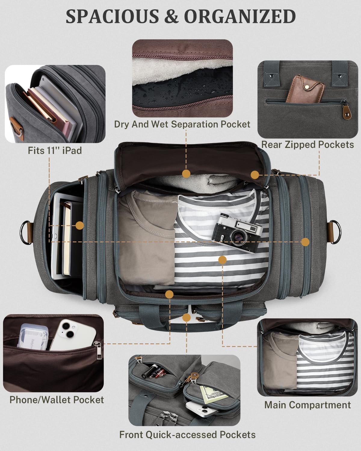 Snapklik.com : Gonex Canvas Duffle Bag For Travel, Expandable Water ...