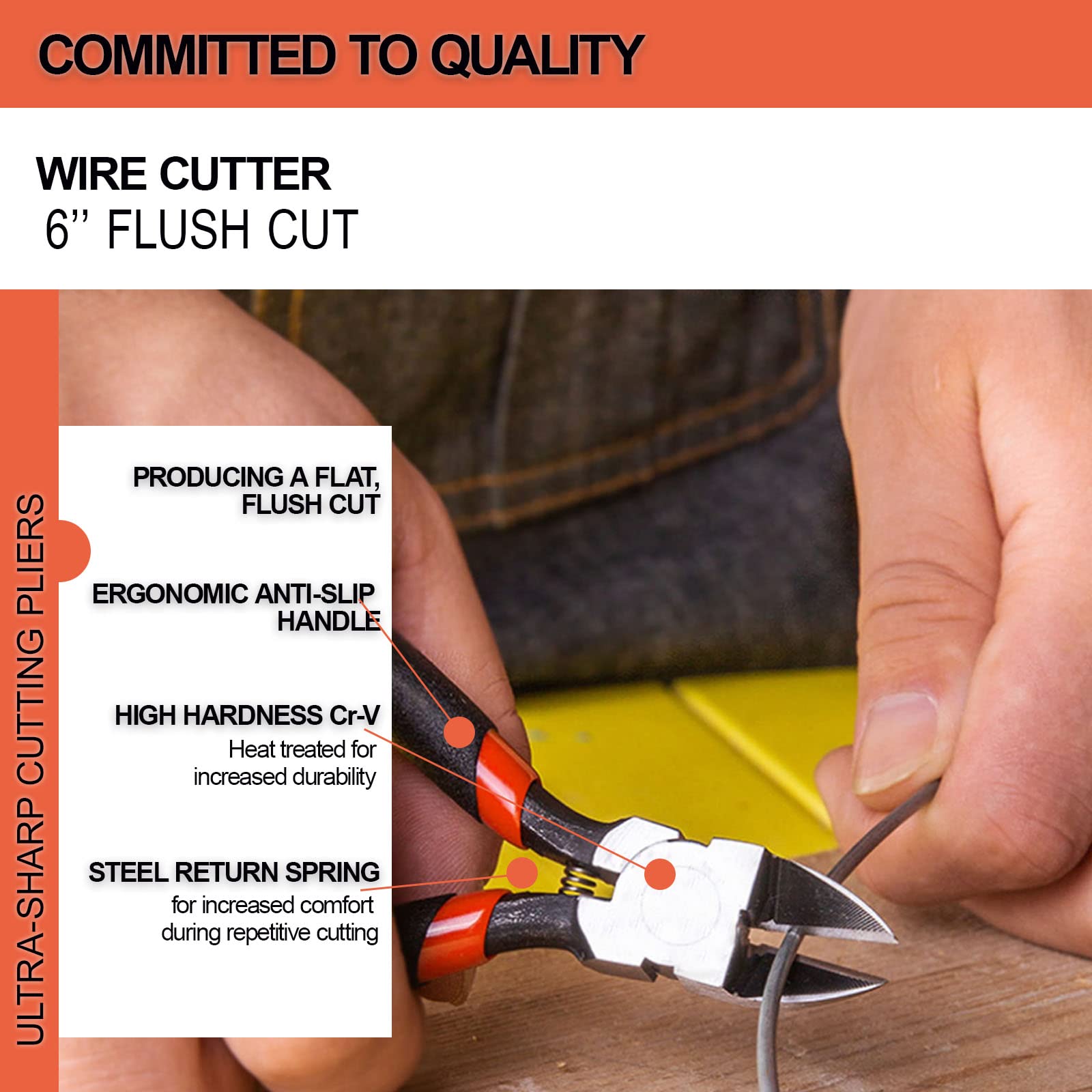 Edge Cutter Wire at Donald Pennington blog