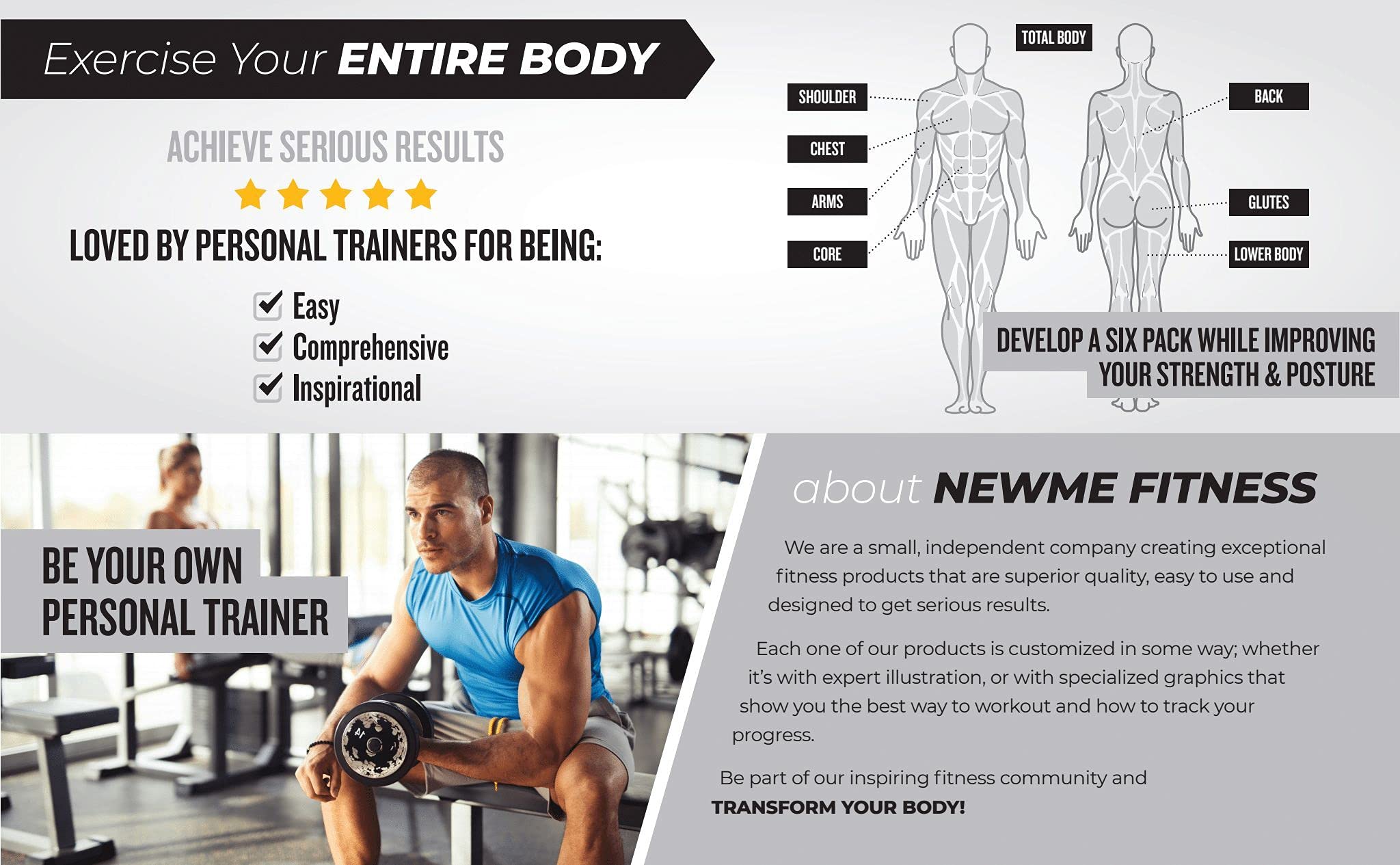 NewMe Fitness Dumbbell Workout Exercise Poster - Now Laminated ...