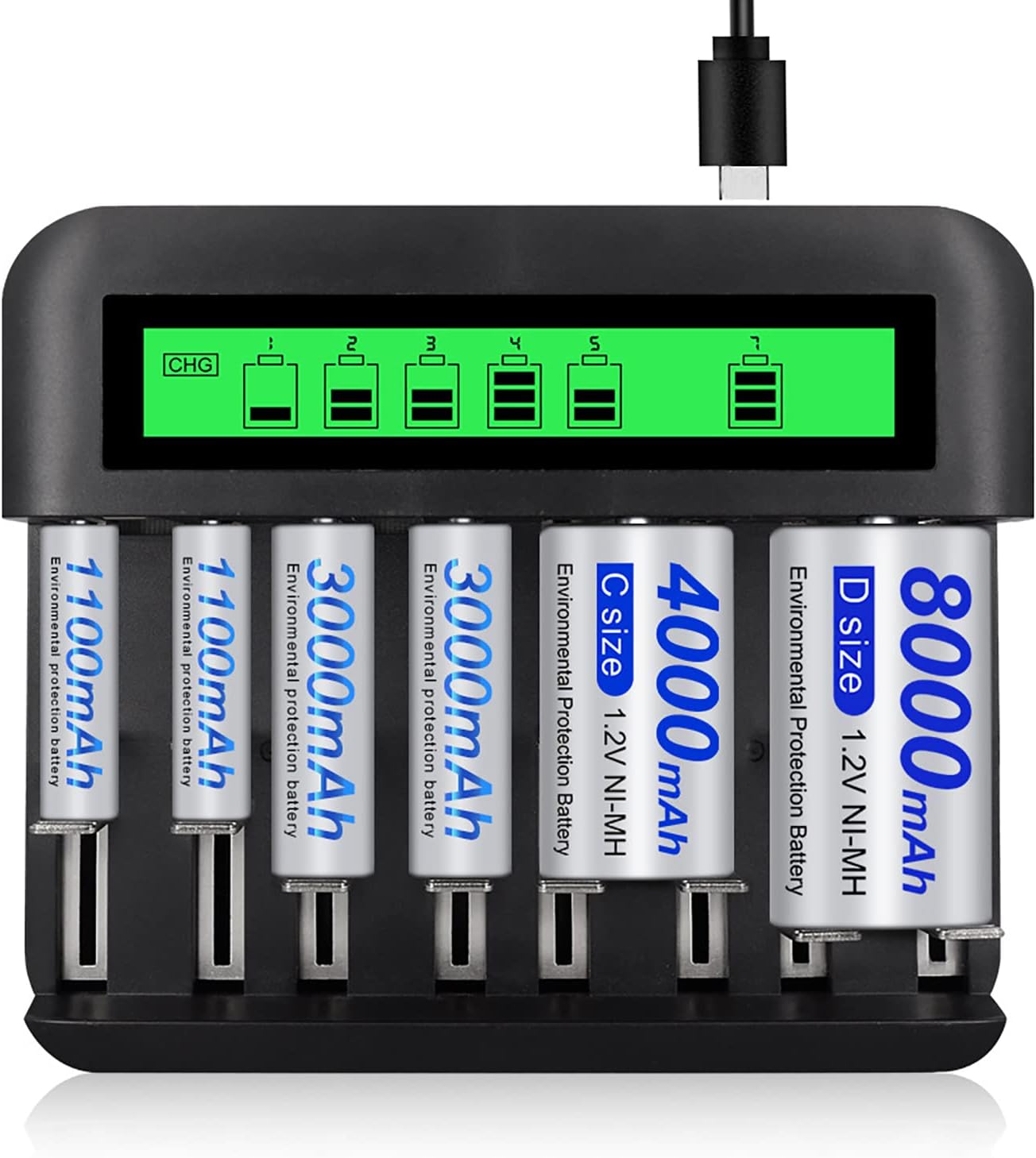 SANON 8 Slots Lcd Display USB Smart Battery Charger for AA AAA C D Size ...