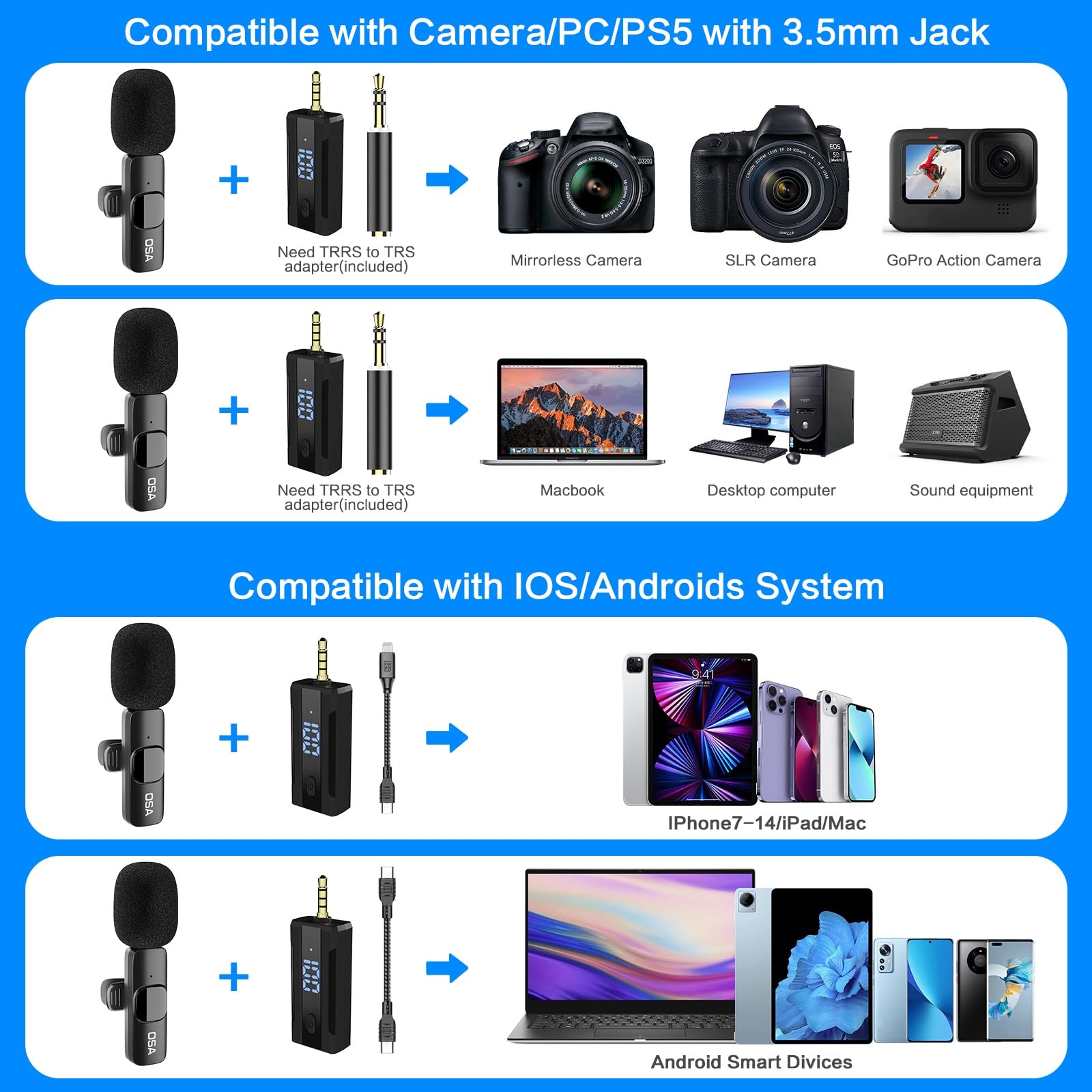 Snapklik.com : OSA Wireless Microphone For Camera/Computer/Laptop ...