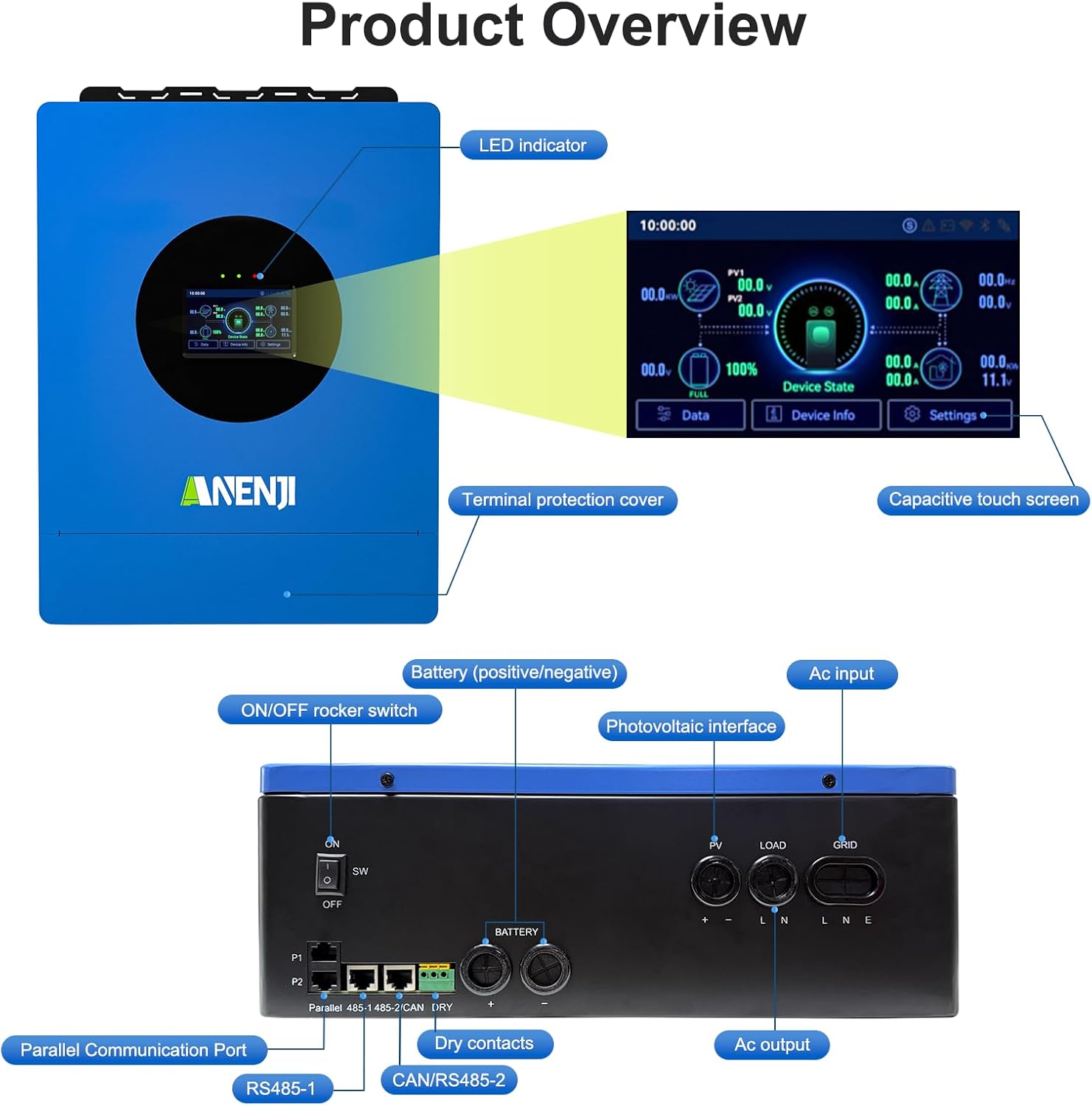 Aninerel ANJ-6KP-LV-WIFI 6000W Hybrid Solar Inverter User Manual