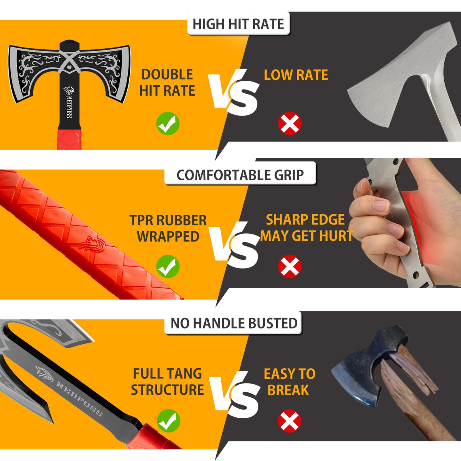 Snapklik.com : NedFoss Dragon Throwing Axe Set, 11.6" Throwing Axes And ...