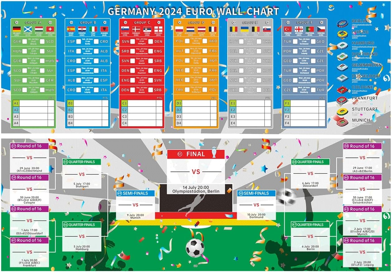 2PCS Euro 2024 Football Championship Poster Schedule, European Cup 2024 ...