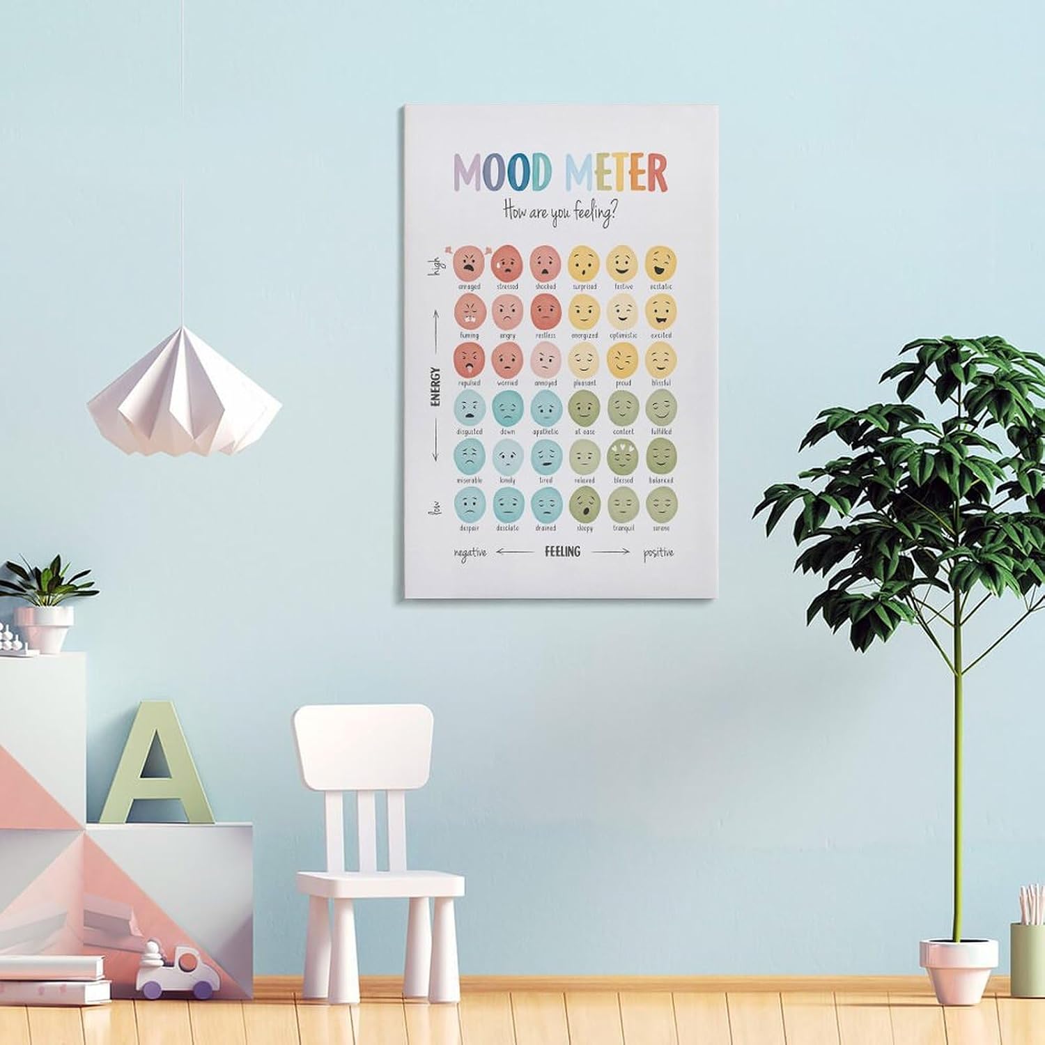 ZJLAMZ Mood Meter, Feelings Thermometer, Feelings Australia | Ubuy