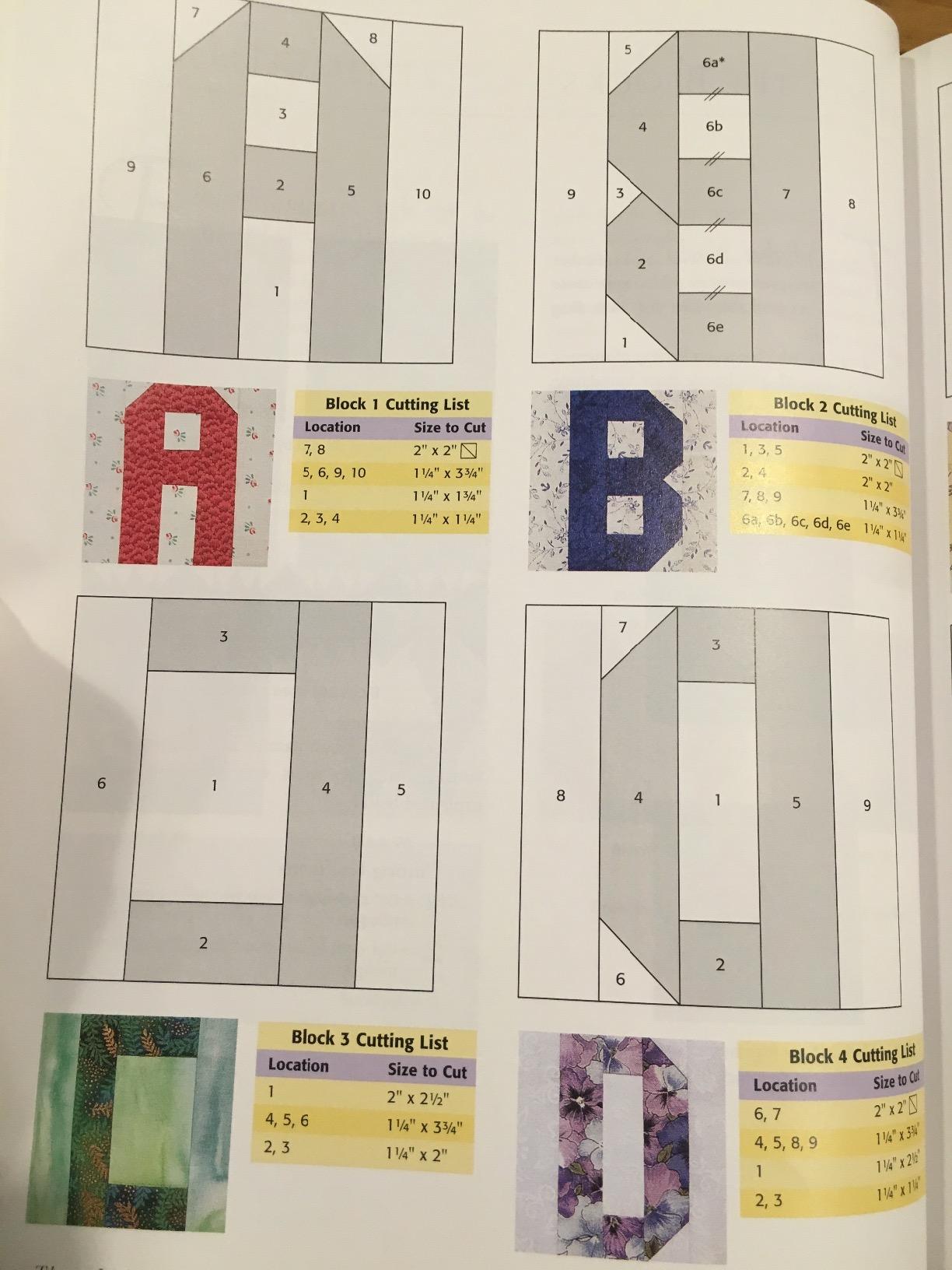 Amazon.com: Hashie Par Bhavishya (An Old Book): 9788171246960: Ritu ...