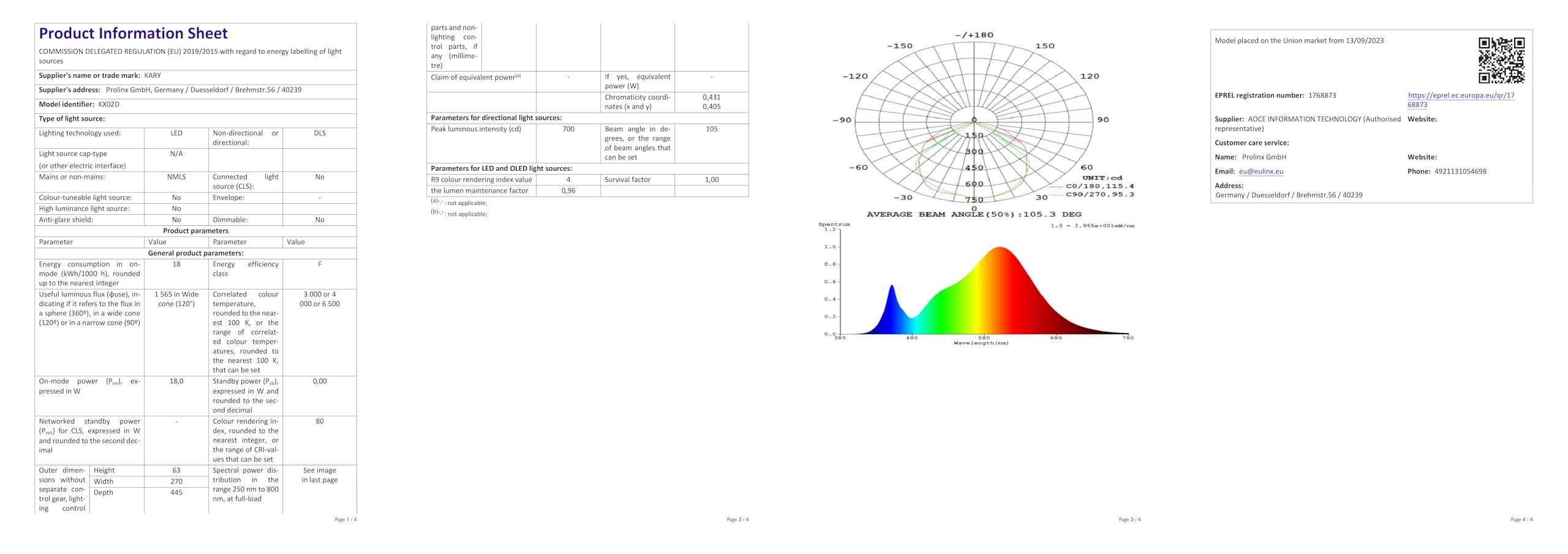 Kary LED Desk Lamp,24W Bright Desk Lamps for Home Office, Dimmable Desk ...