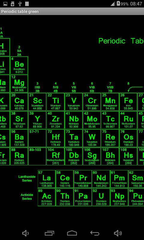 Periodic table green - Application sur Amazon Appstore