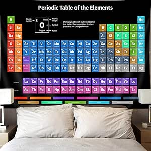 Amazon.com: Uokiuki Periodic Table of the Elements Tapestry, Science ...