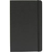 Amazon.com Deals by using Coupons codes & Promo Codes at Deals of America