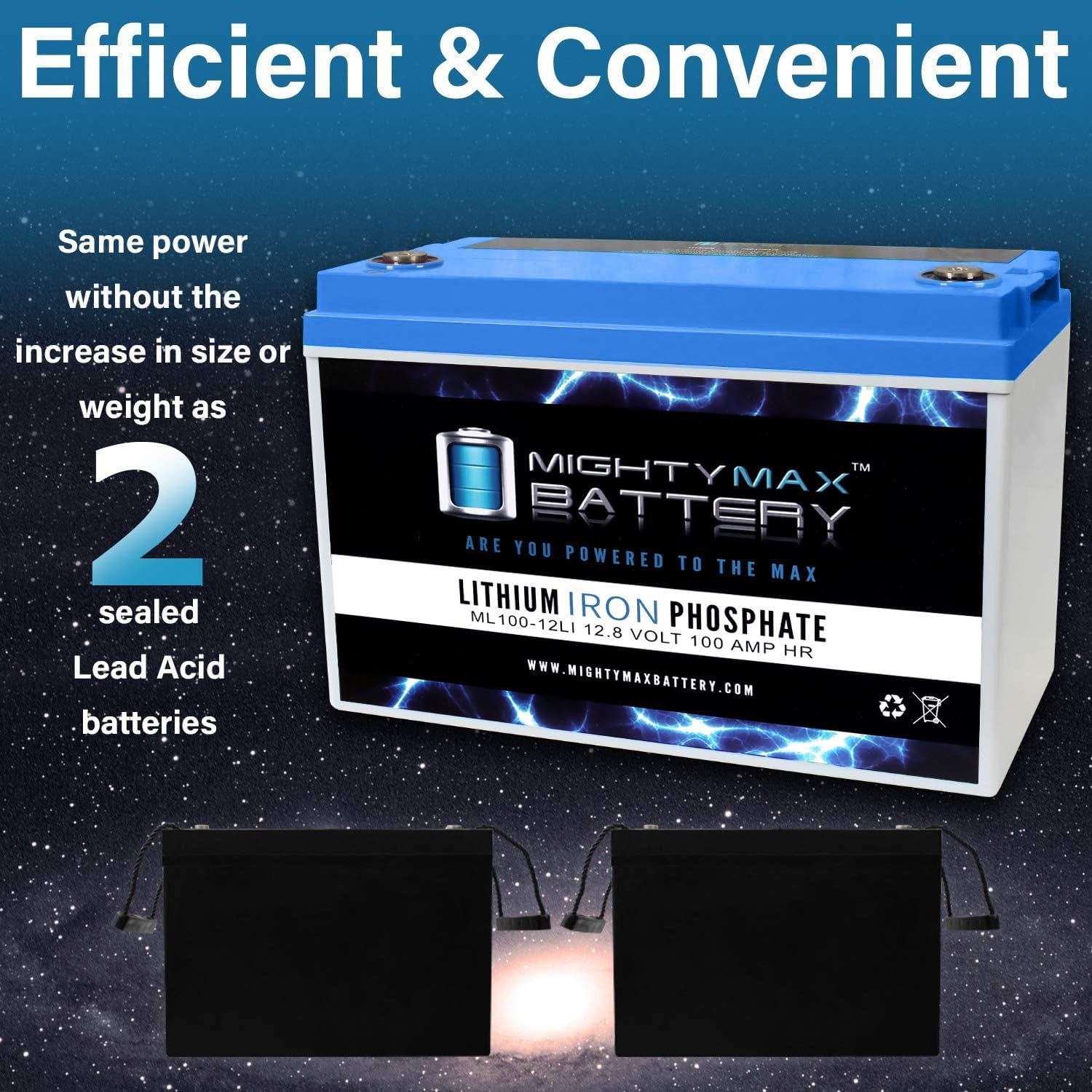 Mighty Max Battery 12V 100AH Lithium Battery Replaces Canadian SOLAR PV ...