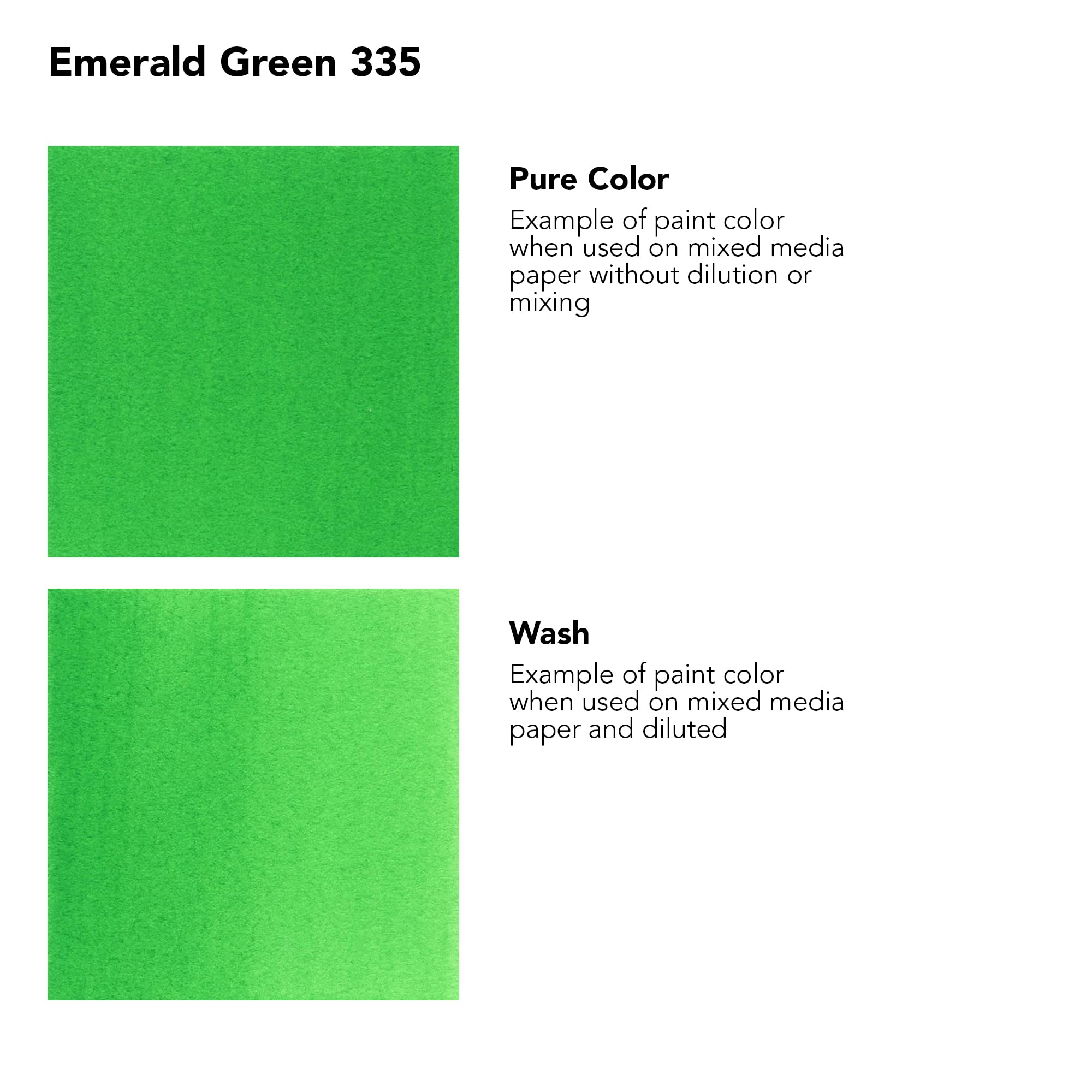 Emerald Color Chart