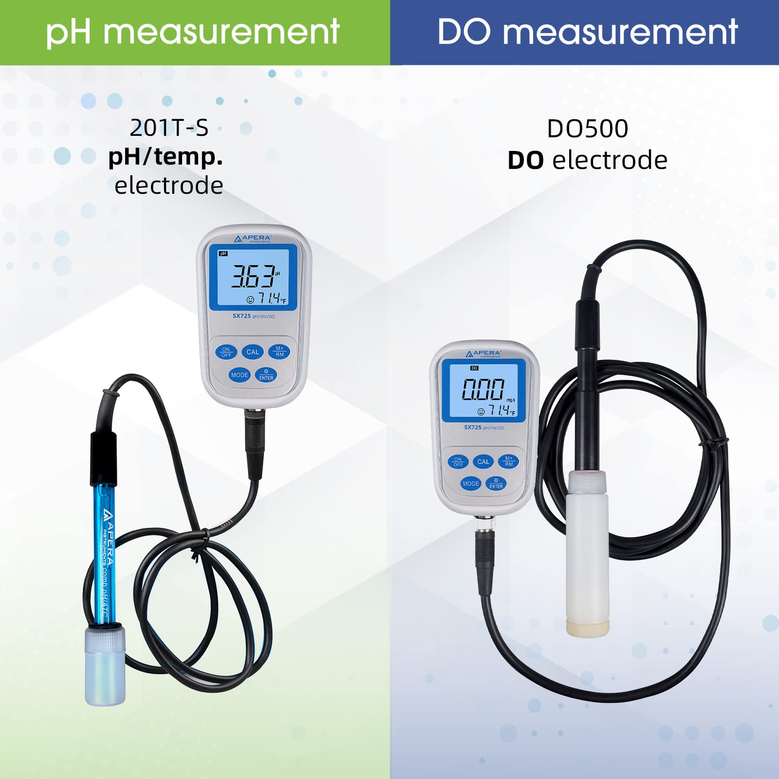 Snapklik.com : SX725 pH/DO Multiparameter Portable Handheld Meter Kit